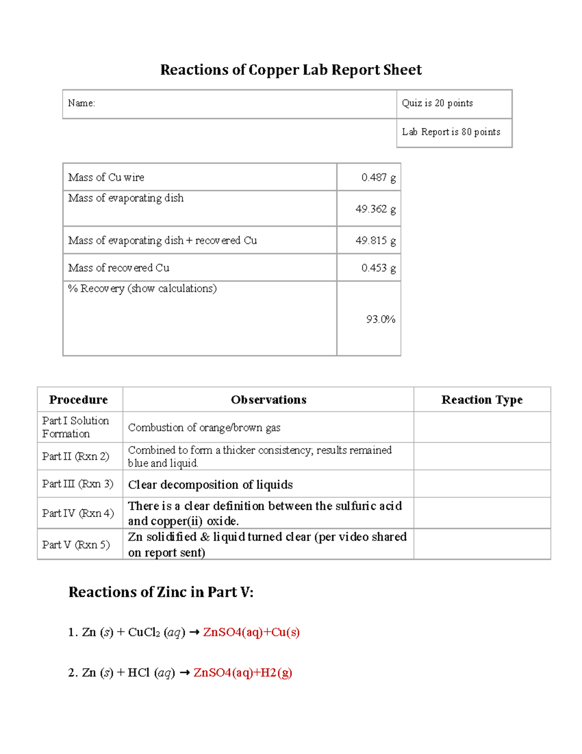 Reactions of Cu Lab Report Sheet - Reactions of Copper Lab Report Sheet ...