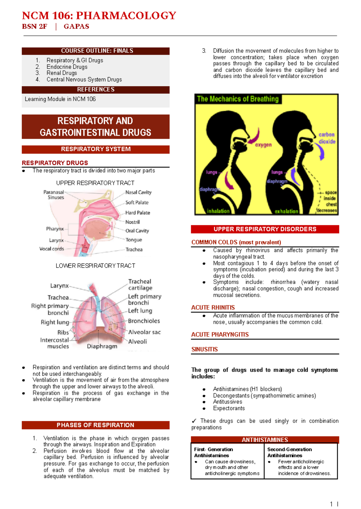 NCM 106- Respiratory GI Drugs - BSN 2F | GAPAS COURSE OUTLINE: FINALS 1 ...