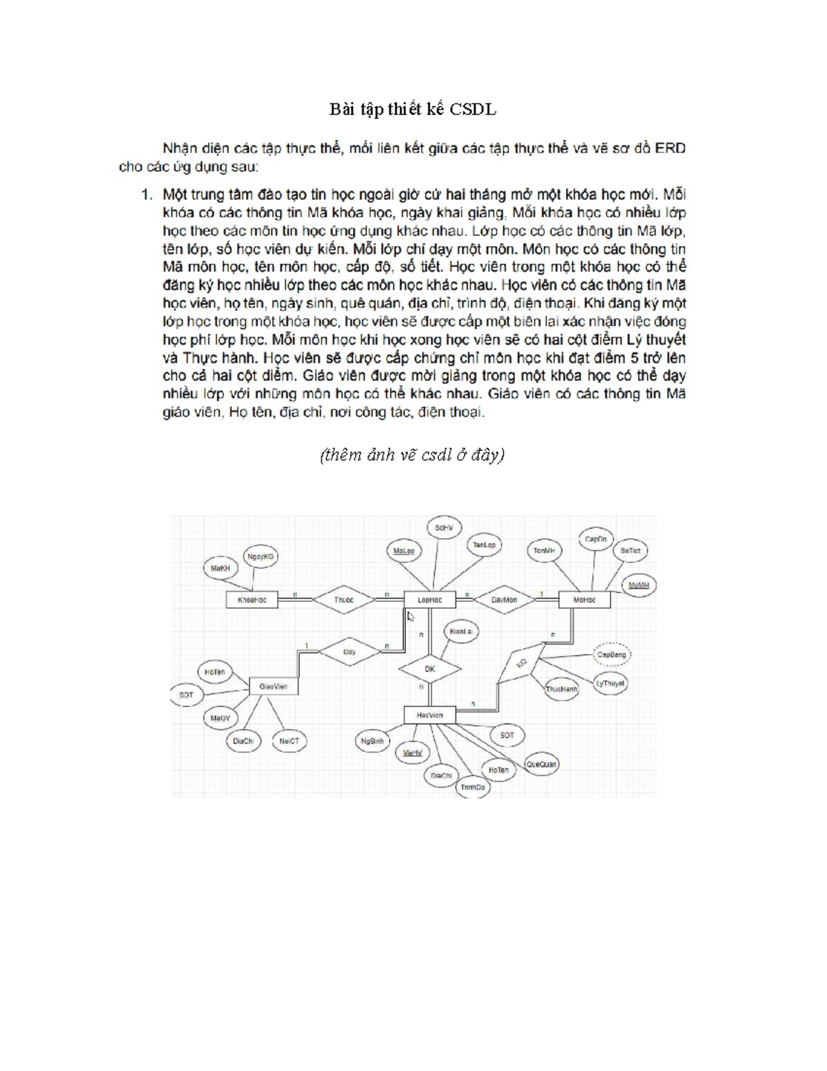 Bài tập cơ sở dữ liệu - Bài tập thiết kế CSDL (thêm ảnh vẽ csdl ở đây ...