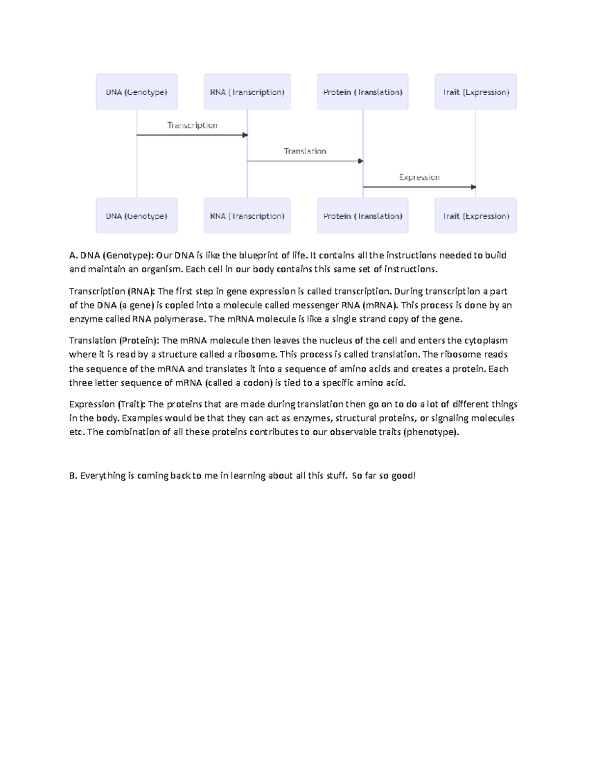 M08.Reflection - Module 8 reflections assignment - A. DNA (Genotype ...