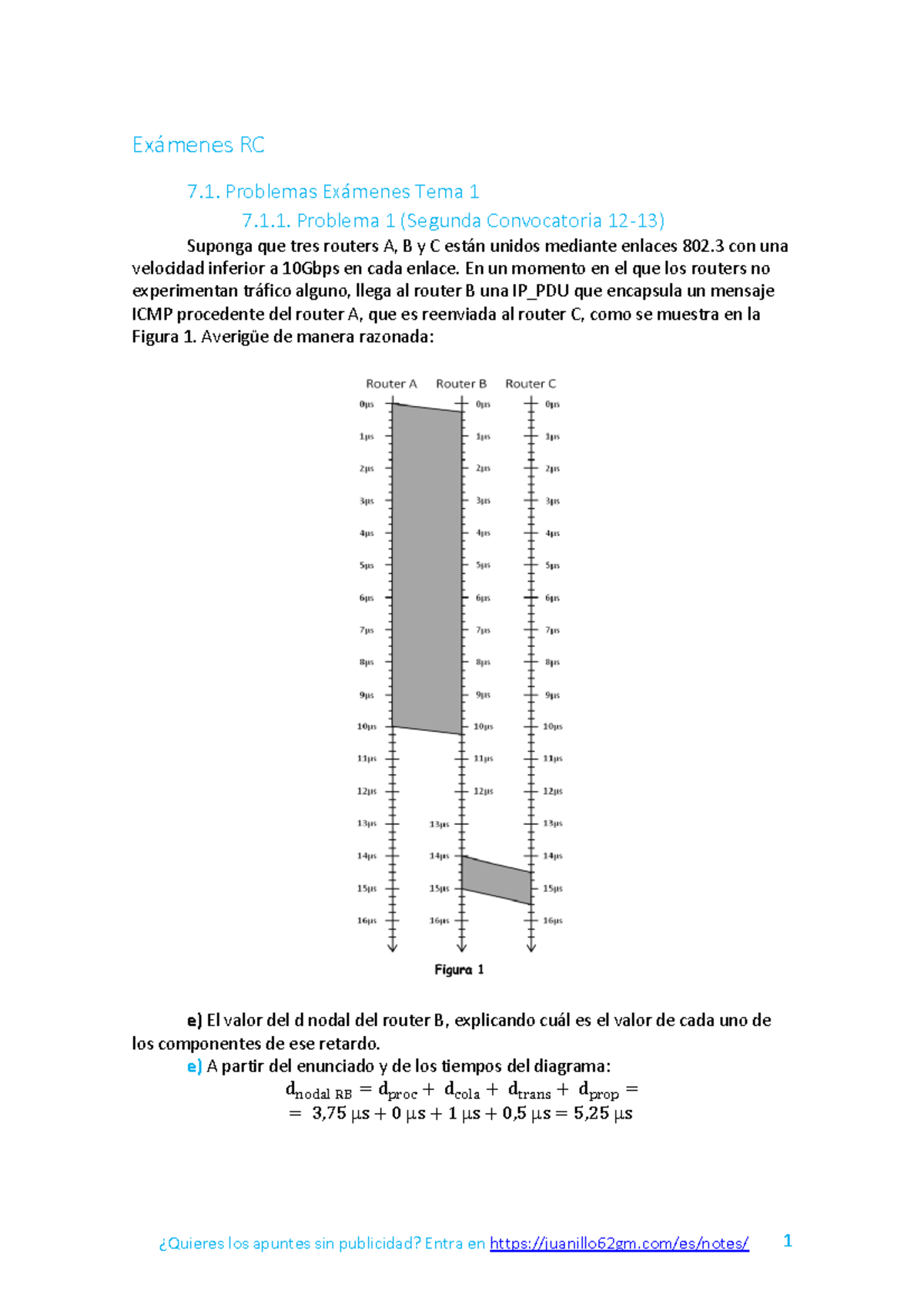 Problemas de Exámenes (Resueltos) - Warning: TT: undefined function: 32 Exámenes RC 7. Problemas ...