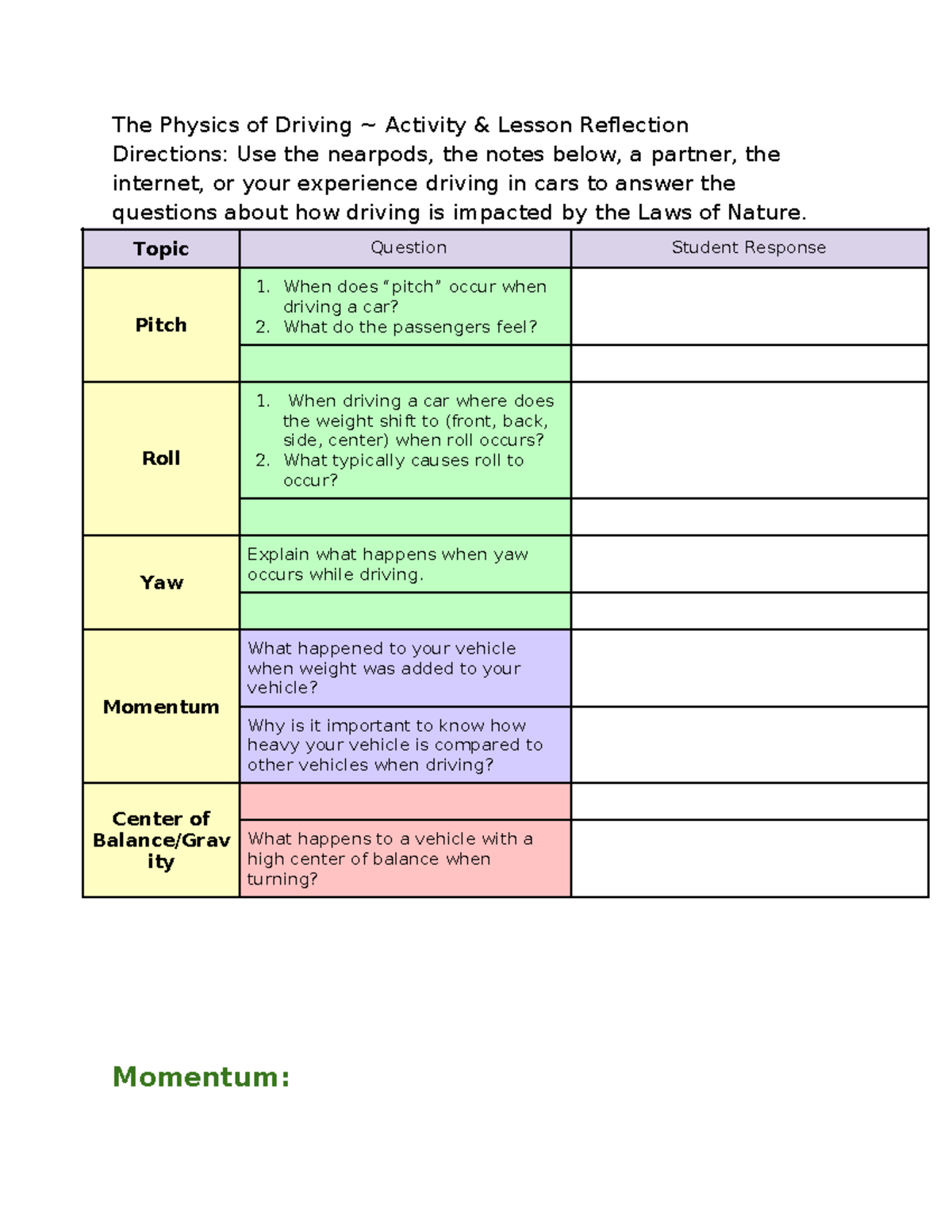 The Physics of Driving-1 - Topic Question Student Response Pitch 1 ...