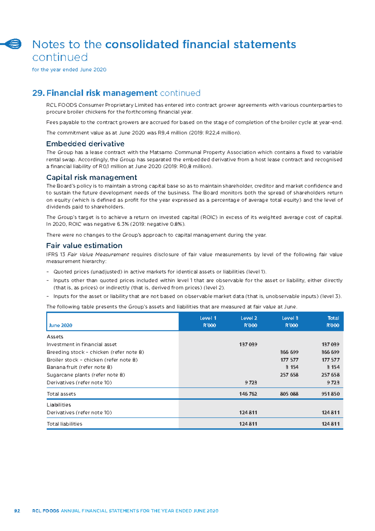 RCL fair value disclosure - 92 RCL FOODS ANNUAL FINANCIAL STATEMENTS ...