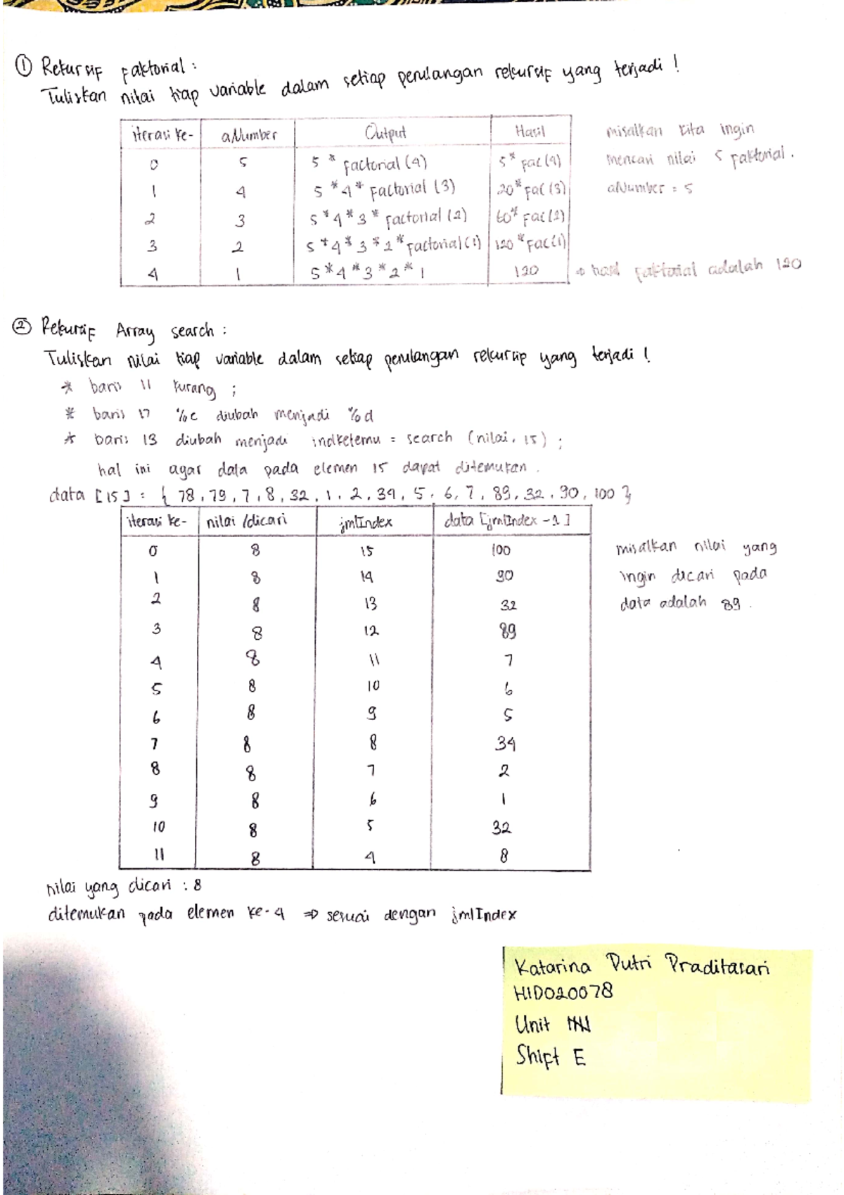 Unit 5 Praktikum Struktur Data - Studocu