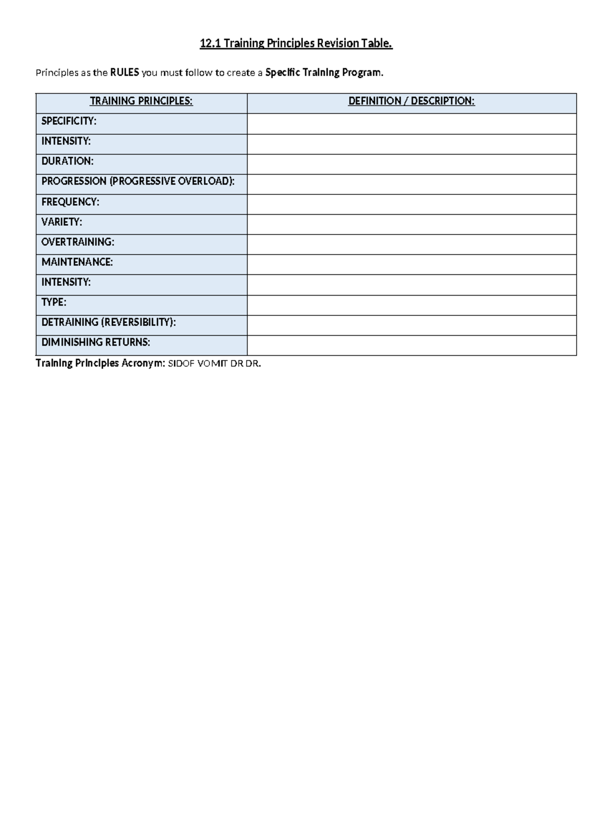 12.1 Training Principles Revision Table - Principles as the RULES you ...