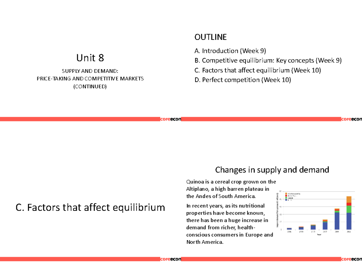 Lecture 10 - Economics materials - Unit 8 SUPPLY AND DEMAND: PRICE ...