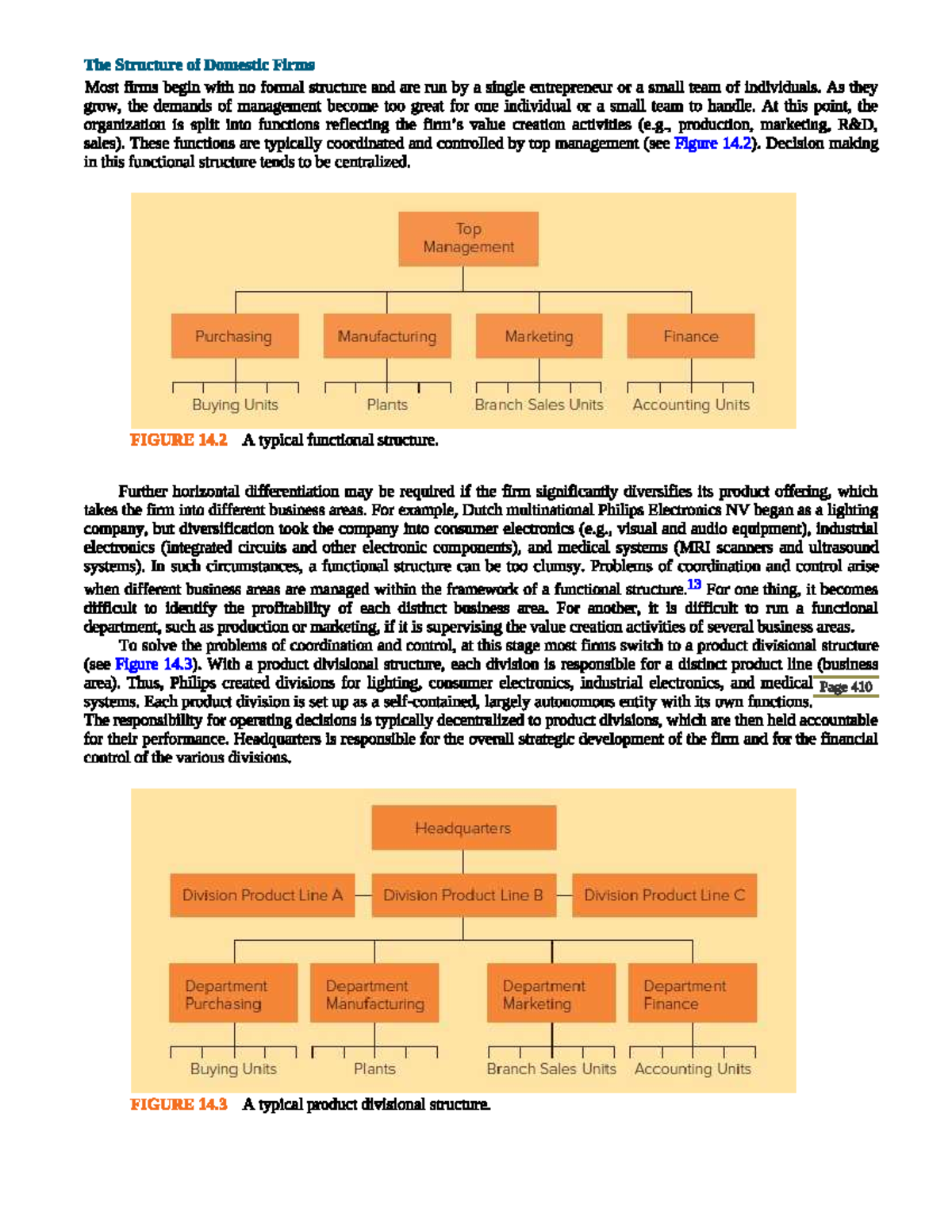 Structures - As they grow, the demands of management become too great ...