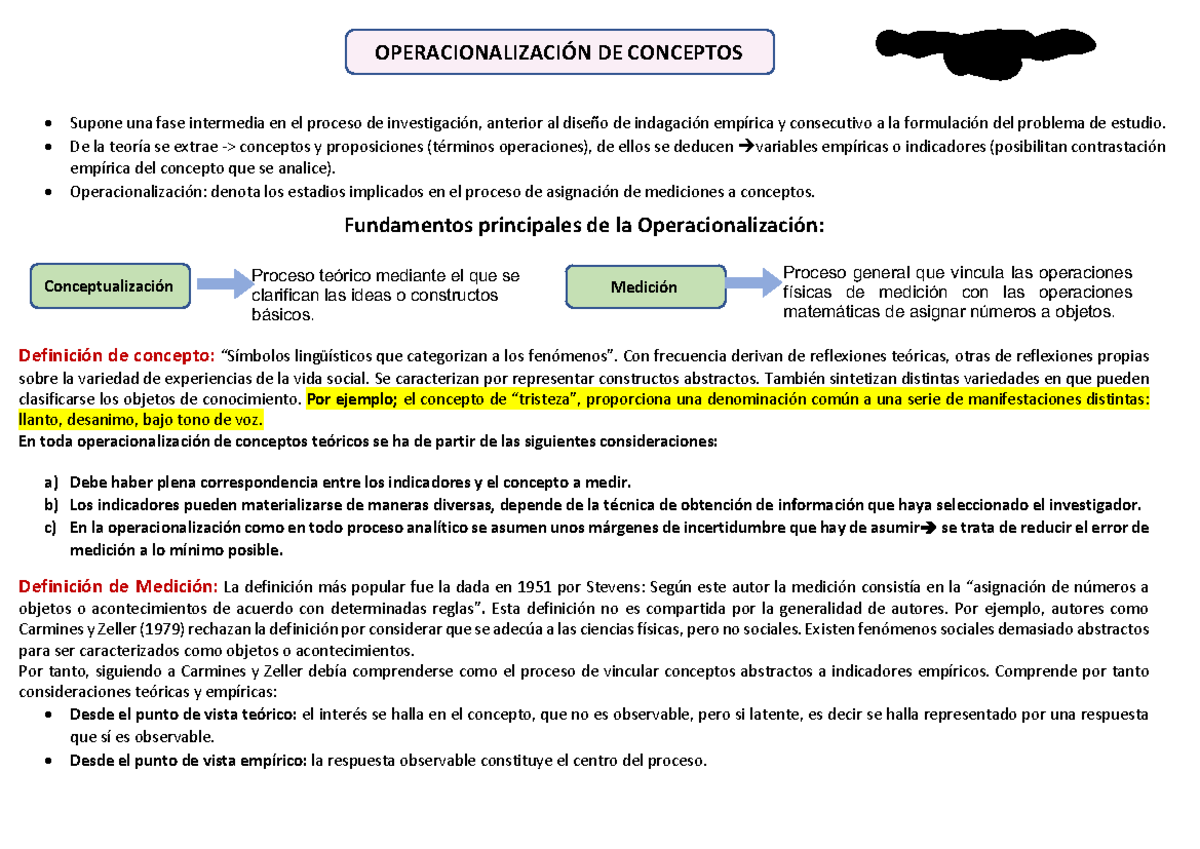 Operacionalización DE Conceptos - Warning: TT: undefined function: 32 Warning: TT: undefined ...