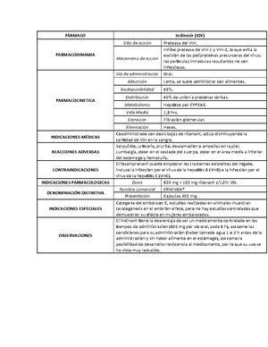 NOM 059 - legislación farmacéutica - NORMA Oficial Mexicana NOM-059-SSA1-2015, Buenas prácticas ...