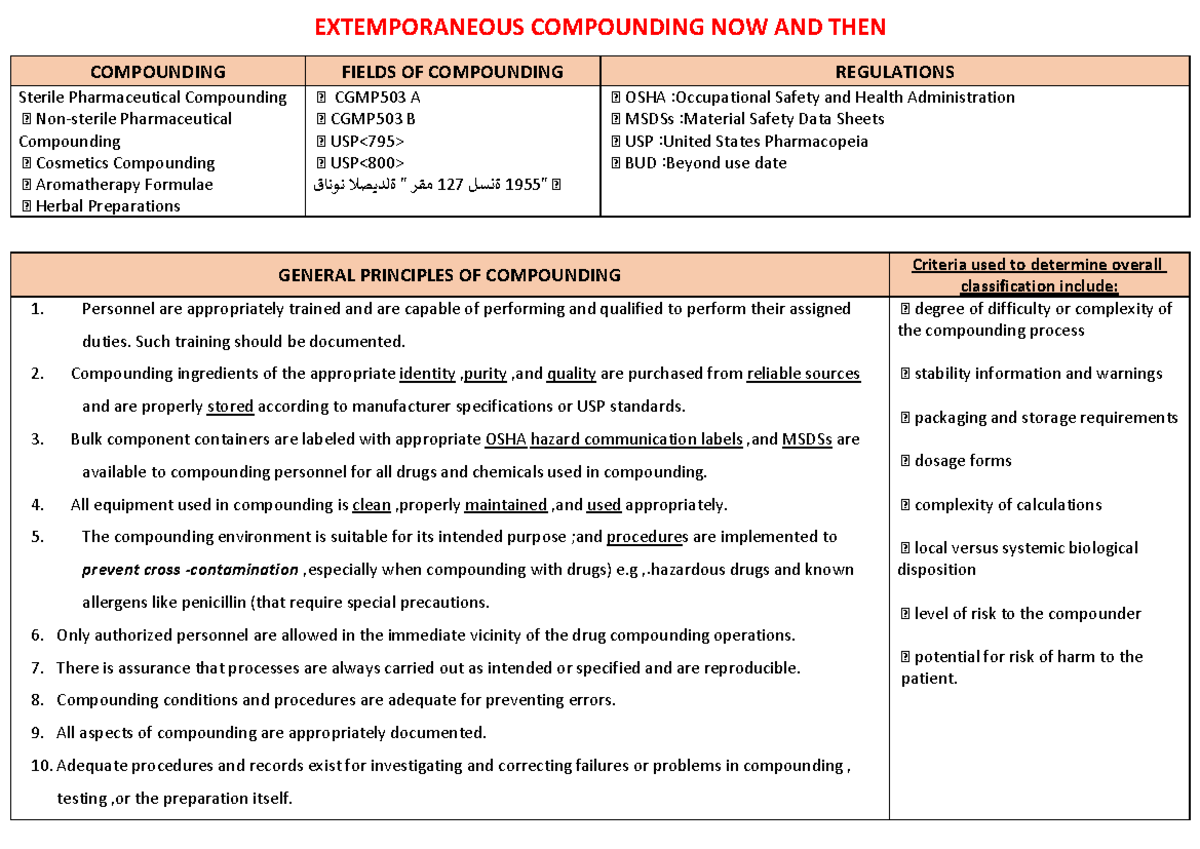 Lec1 print - General pathology - EXTEMPORANEOUS COMPOUNDING NOW AND ...