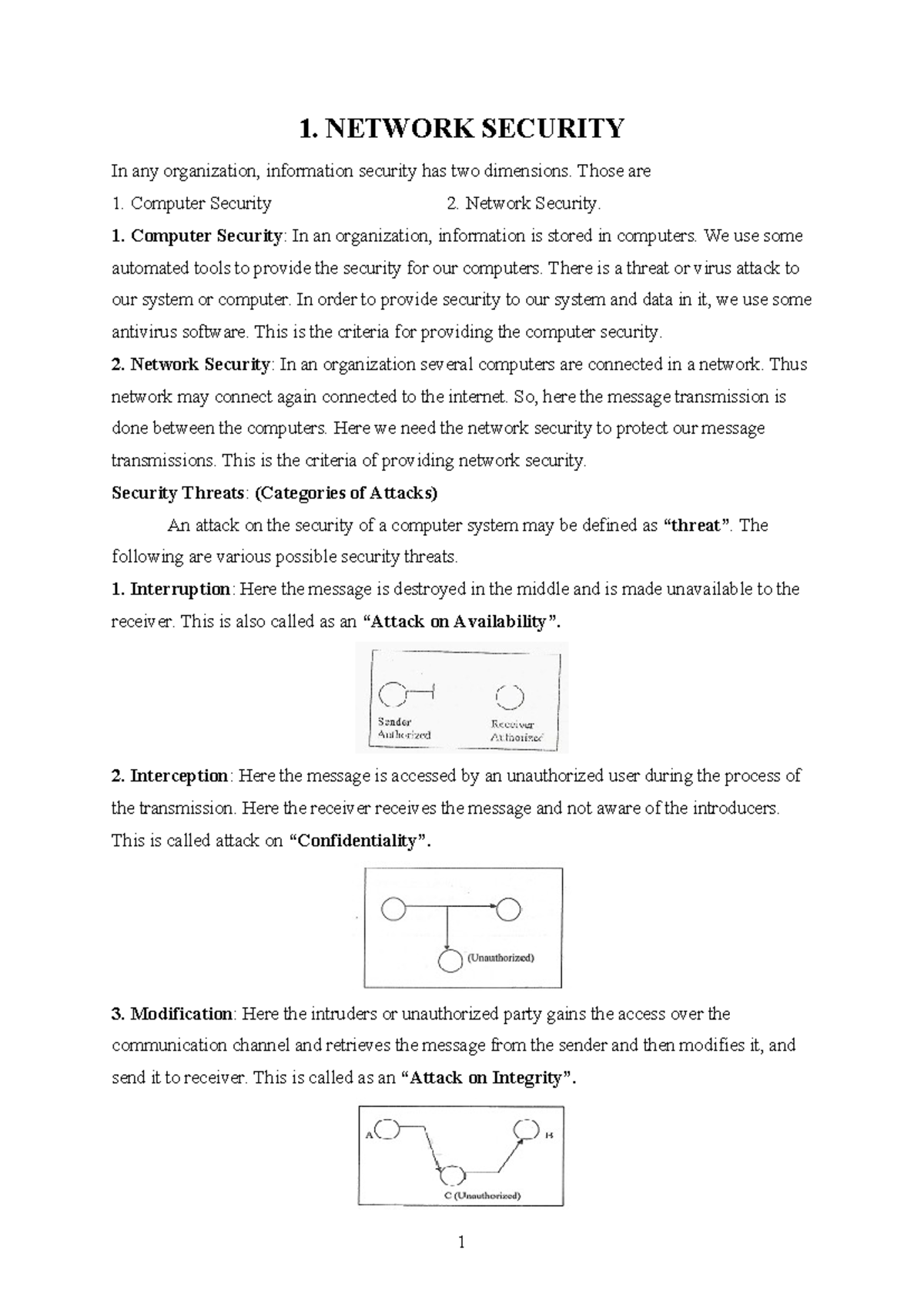 Network Security - CRYPTOGRAPHY - 1. NETWORK SECURITY In any organization, information security ...