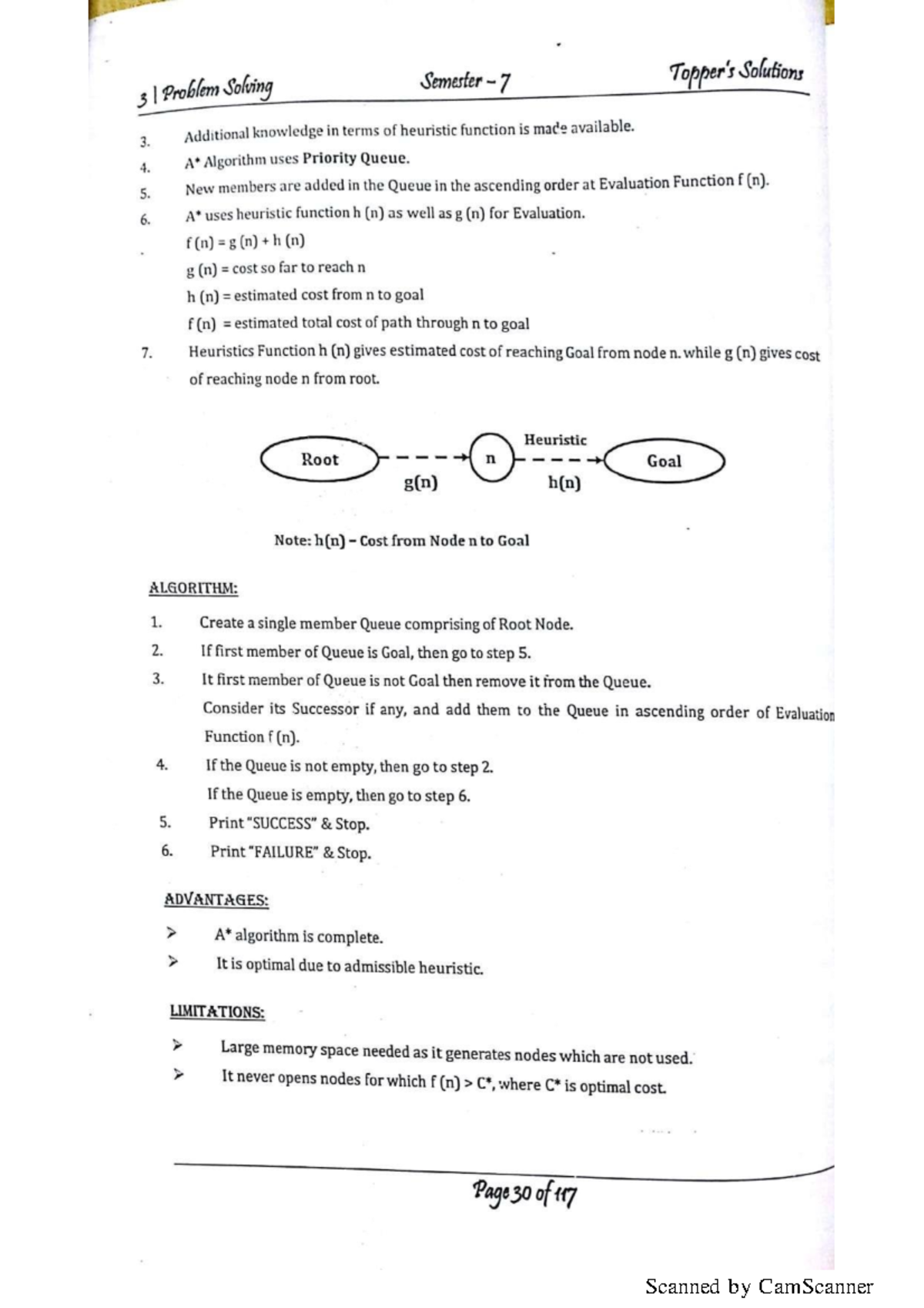 AI Toppers compressed - Artificial Intelligence & Soft Computing - Studocu