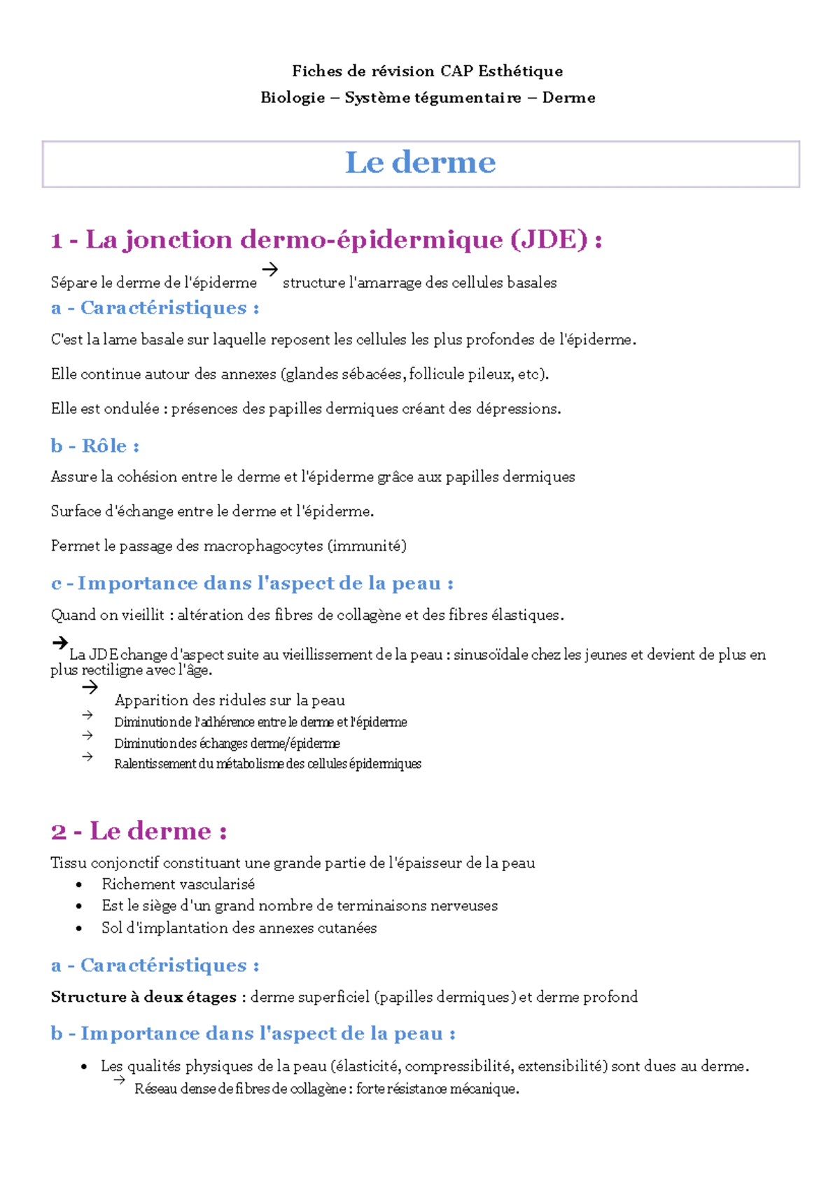 CAP Bac Pro BTS Esthetique Biologie Systeme tegumentaire Derme - Fiches ...