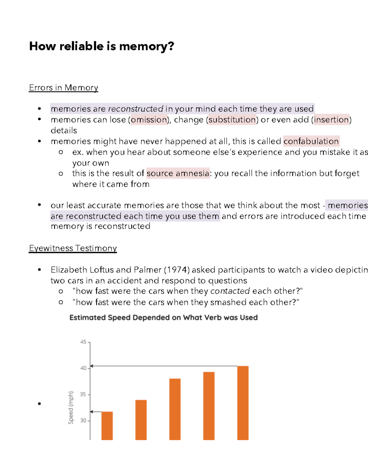 How reliable is memory - Errors in Memory memories are reconstructed in ...