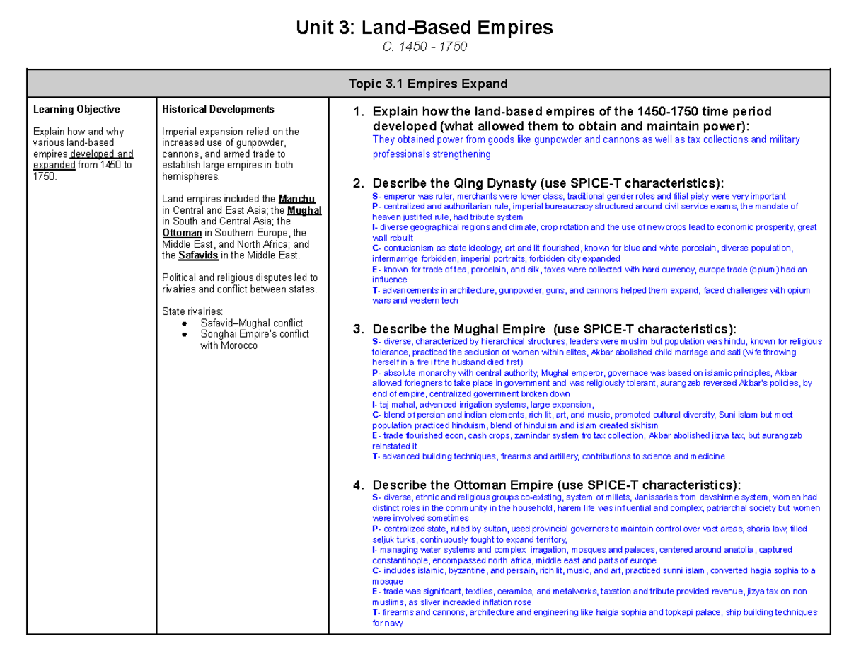 AP World History Unit 3 Study Guide - Unit 3: Land-Based Empires C ...
