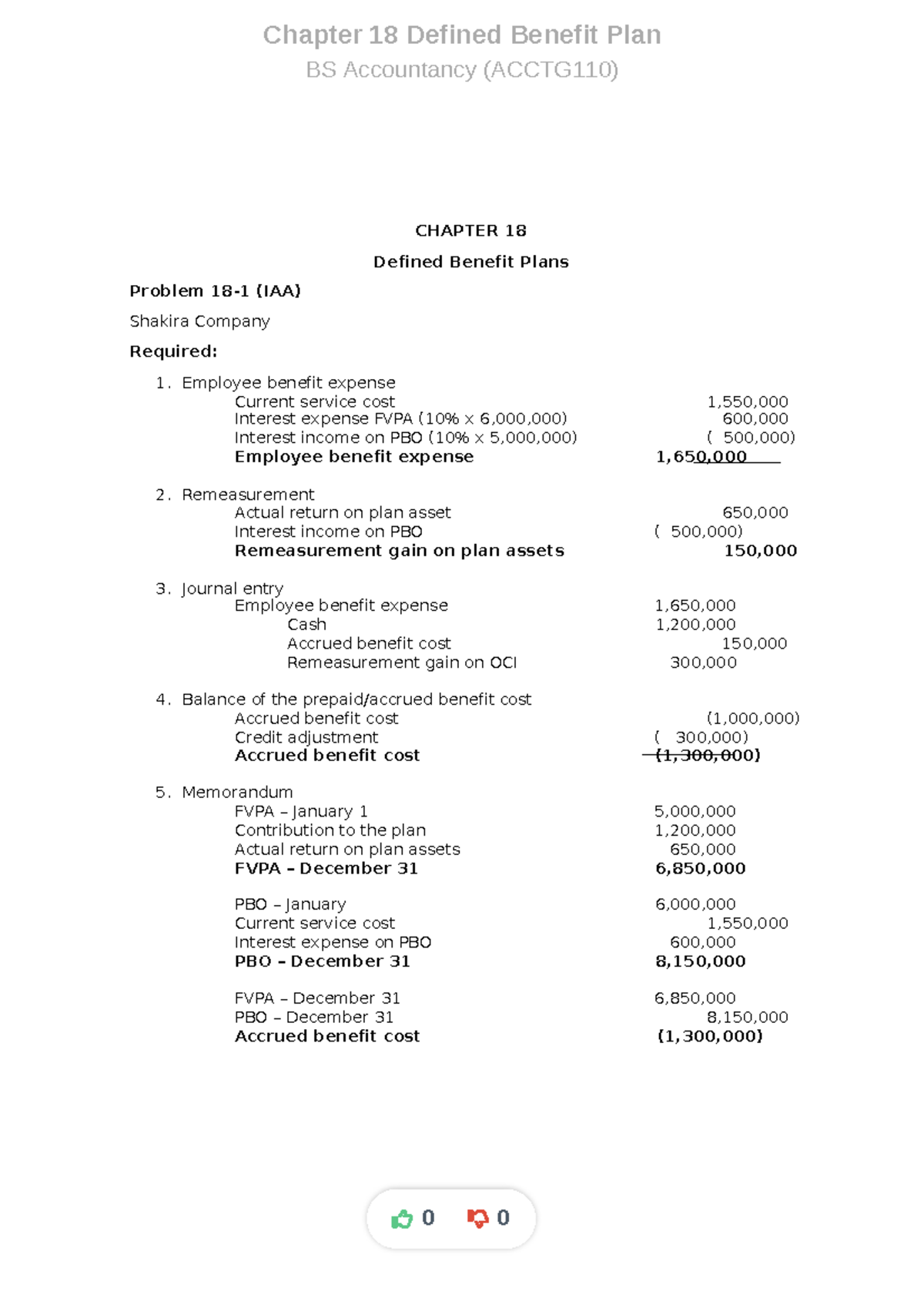 Chapter-18-defined-benefit-plan compress - Chapter 18 Defined Benefit Plan BS Accountancy ...