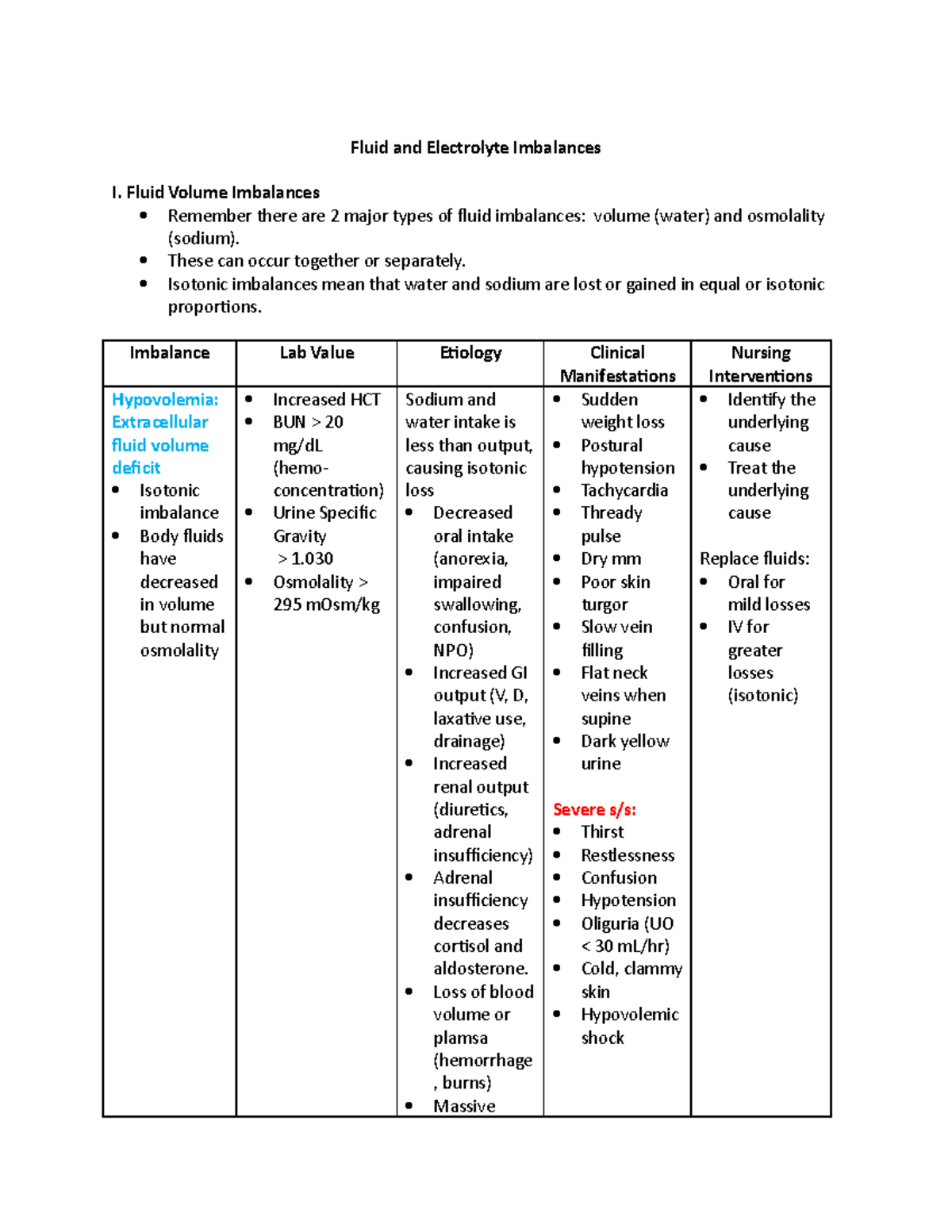 3 Fluid and Electrolyte Imbalances Chart - Fluid and Electrolyte ...