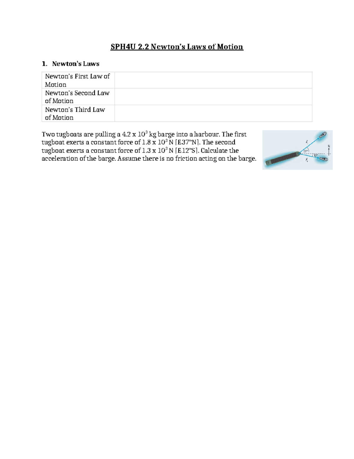 2.2 Newton's laws of motion - PY201 - SPH4U 2 Newton’s Laws of Motion 1 ...