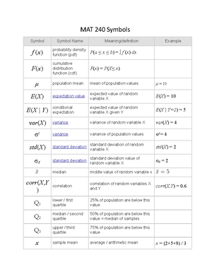 Statstics notes - A distribution is a way to visually show how many ...