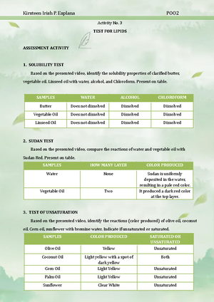 Timeline of Biochemistry History - Kirsteen Irish P. Esplana P Timeline ...