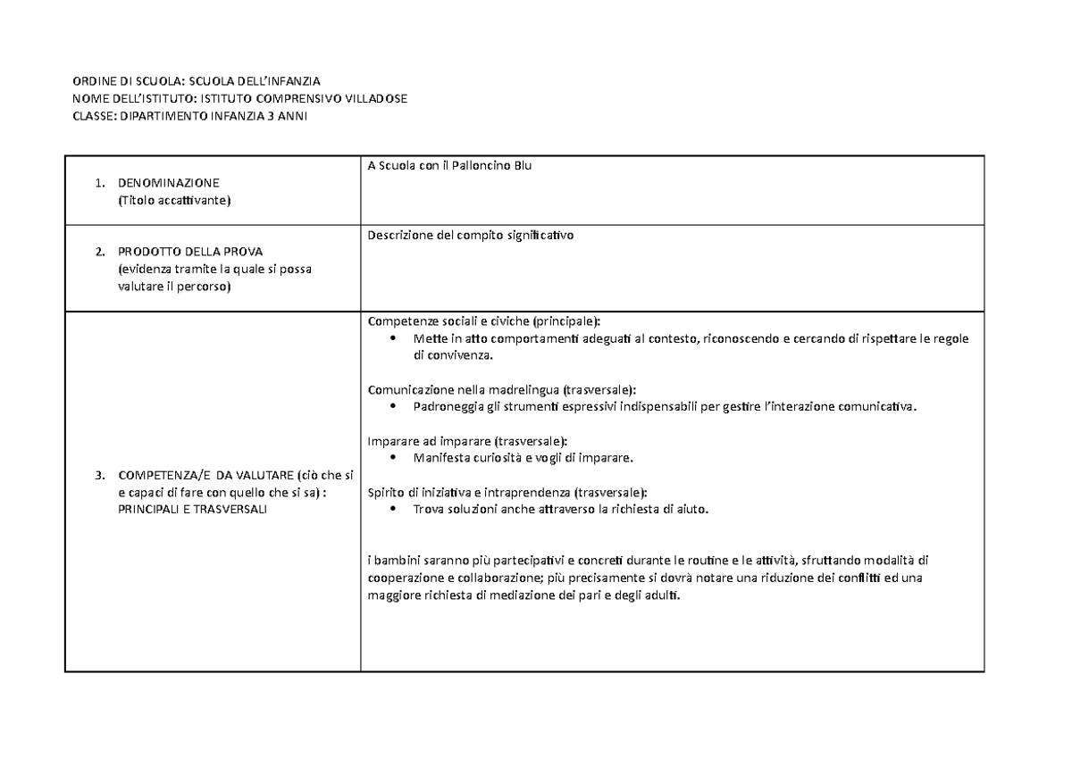 UDA-Palloncino-Blu - Esempio uda scuola materna - ORDINE DI SCUOLA ...