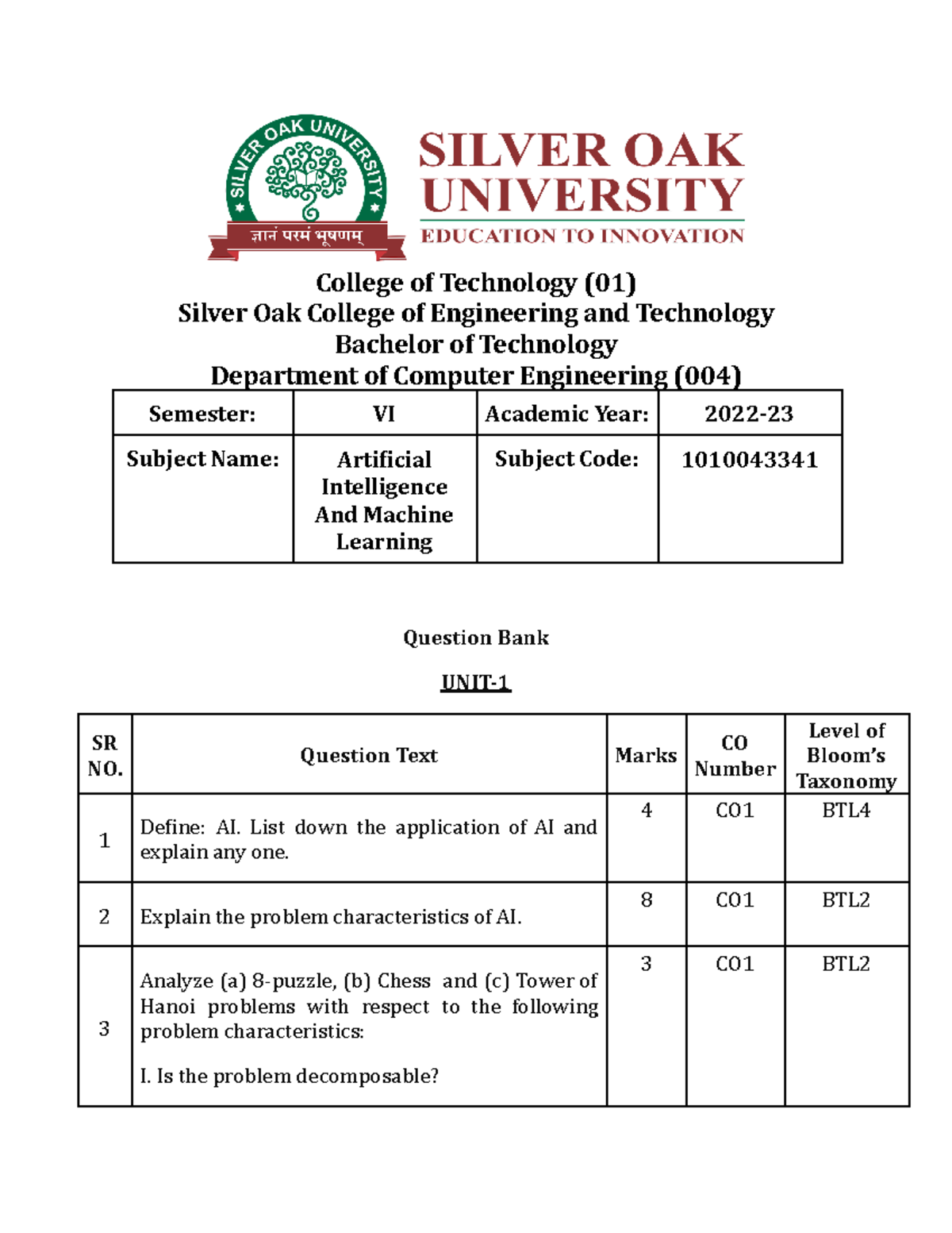 AIML Mid-Sem - College of Technology (01) Silver Oak College of ...