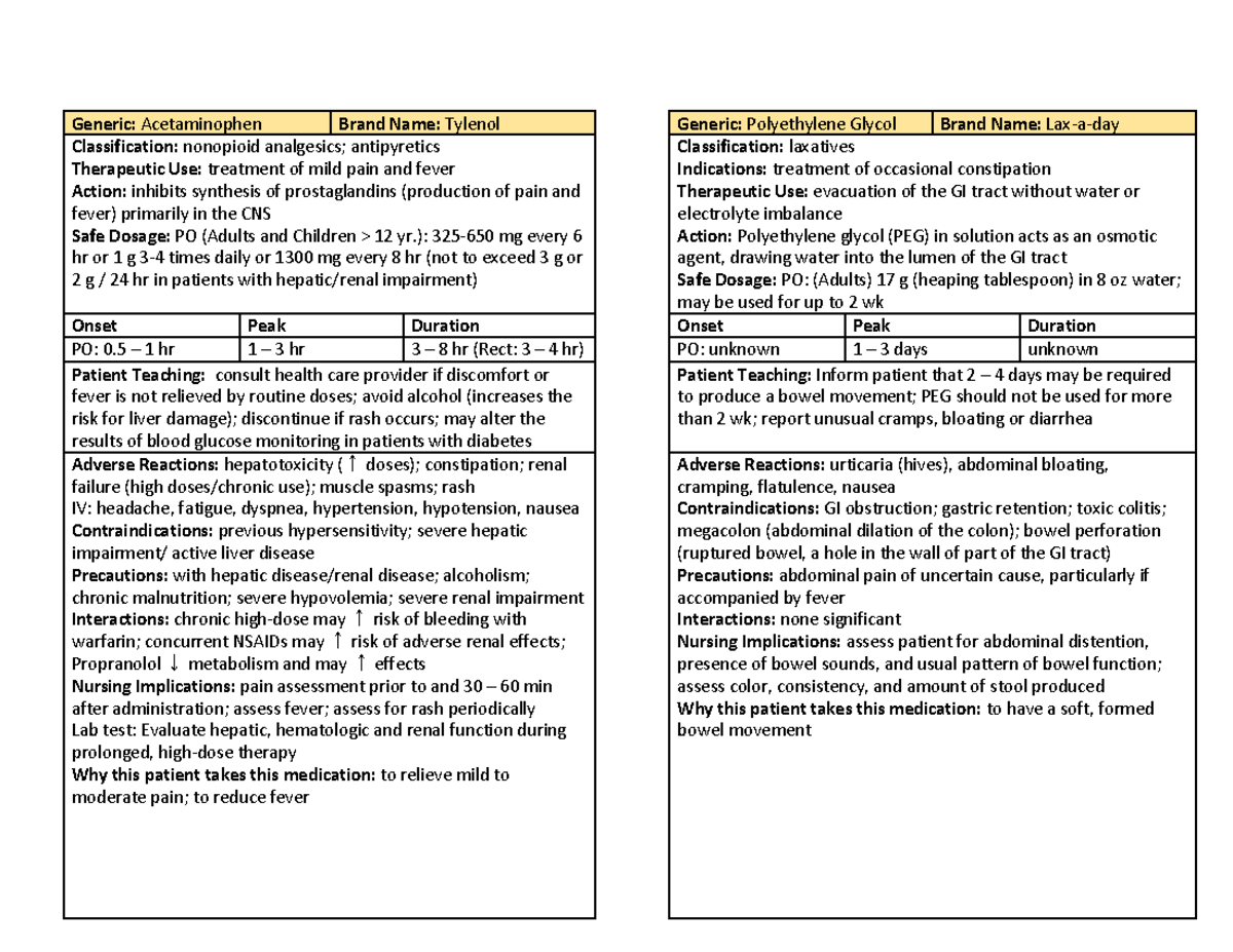 About 20 Med Cards - help u - Generic: Acetaminophen Brand Name ...