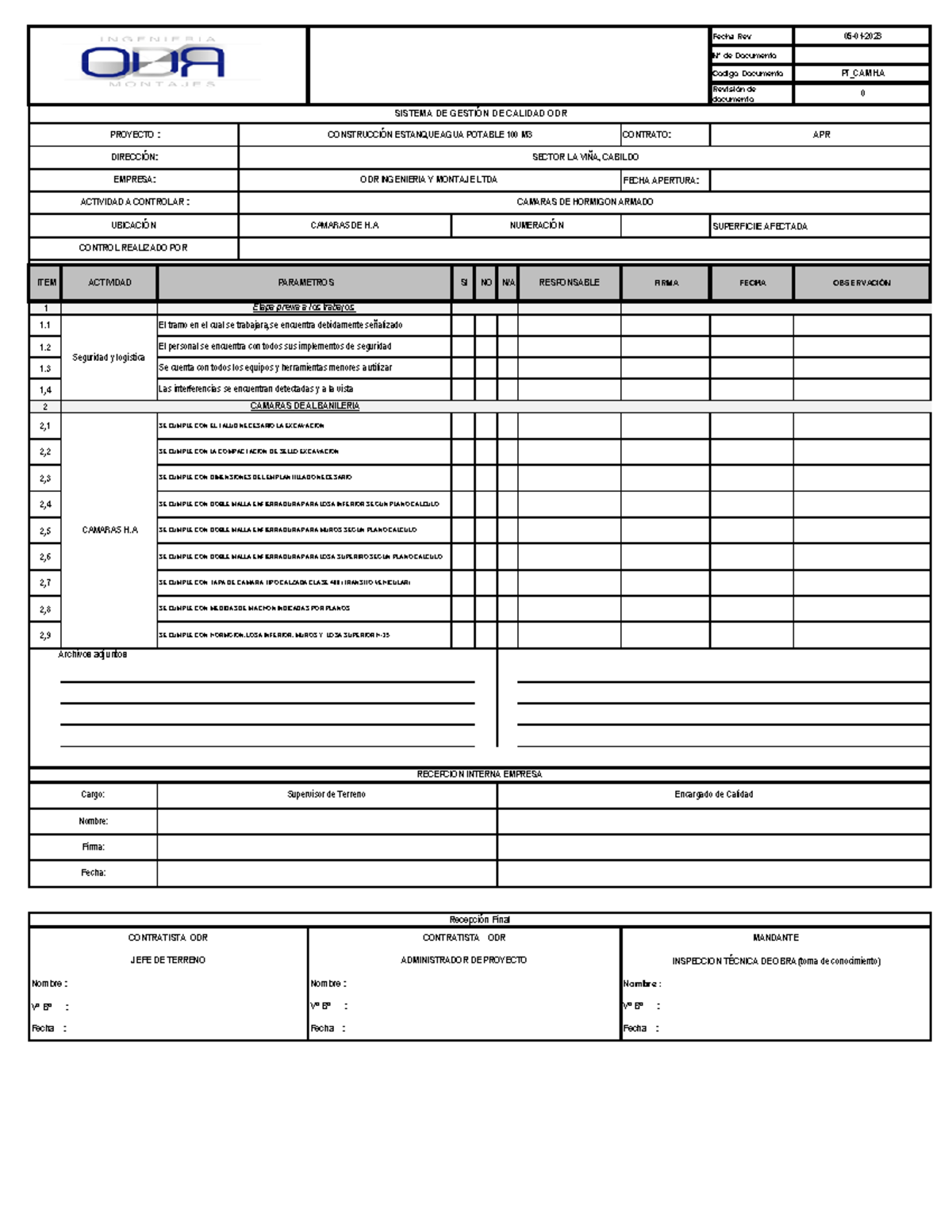 PT CAM.H.A, Rev 0 - Fecha Rev 05-01- N° de Documento Codigo Documento ...