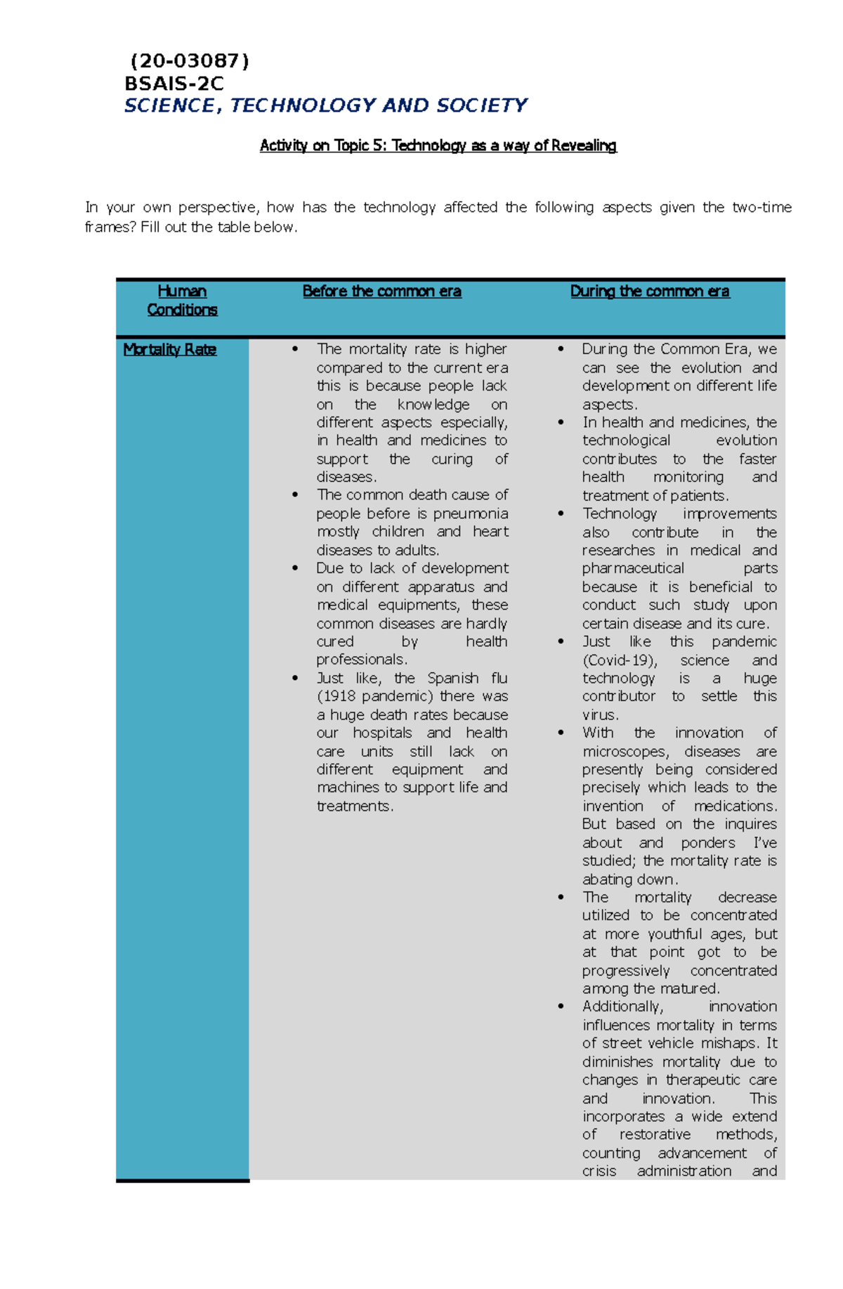 Activity 5- MANEGERIAL ECONOMICS- REQUIREMENTS- ACTIVITY - (20-03087 ...