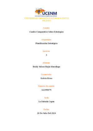 Cuadro Comparativo Entre Direccion , Planificacion - CATEDRATICO: Lic ...