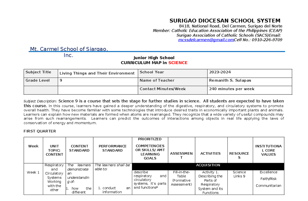 Science 9 CM - sdsd - Junior High School CURRICULUM MAP in SCIENCE ...