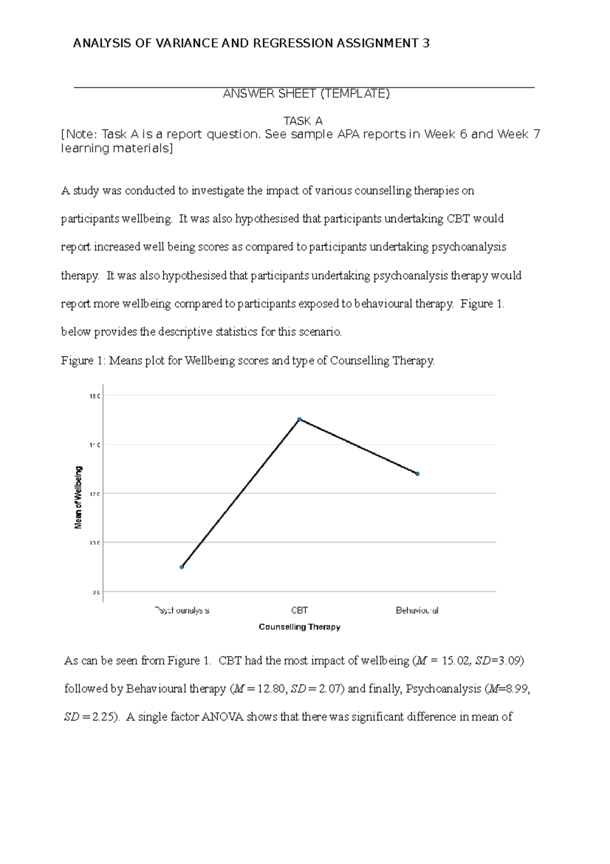 STA70007 Answer assignment 3 with SPSS output - ANSWER SHEET (TEMPLATE ...