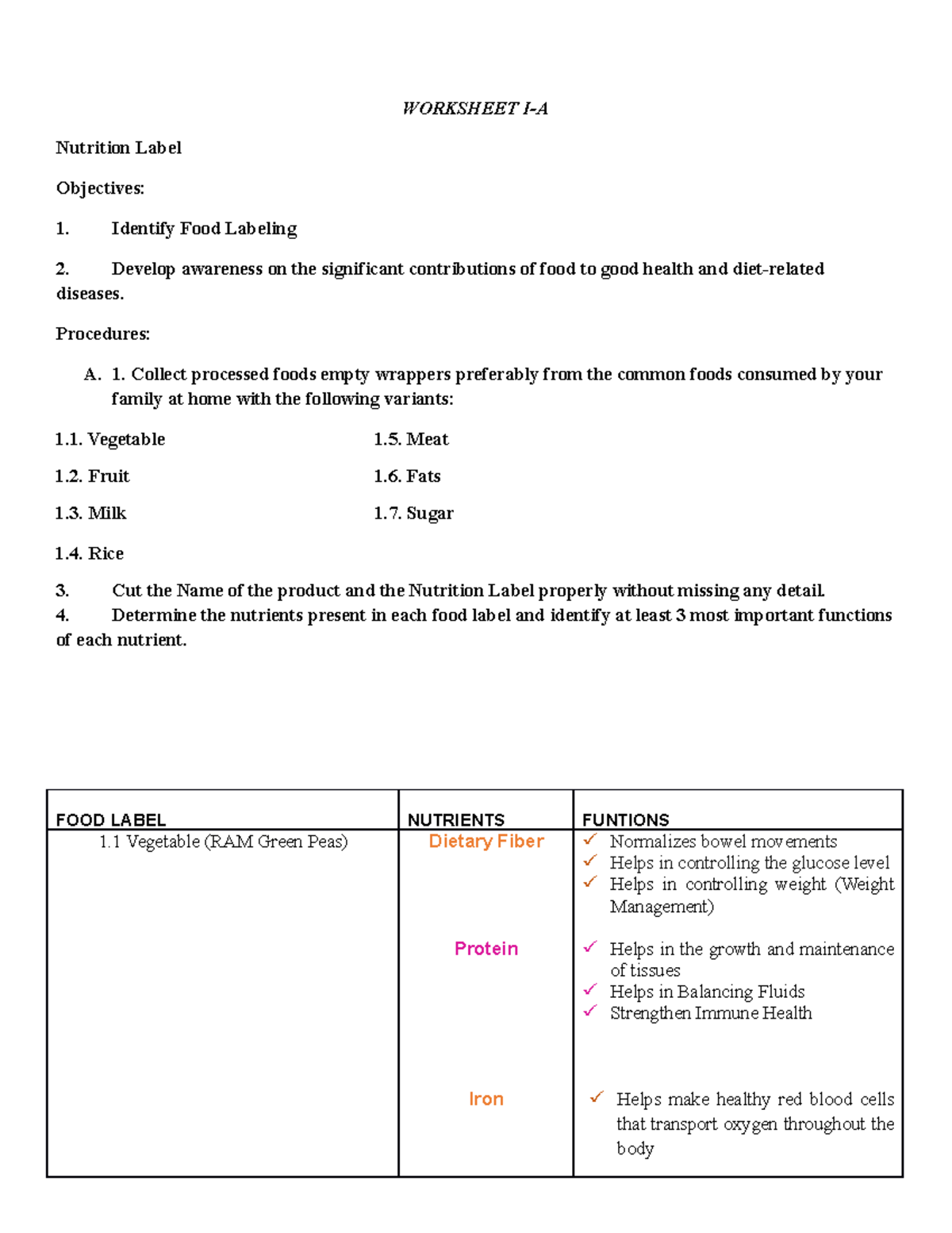 Nutrition and dietetics NCM 105 - WORKSHEET I-A Nutrition Label ...
