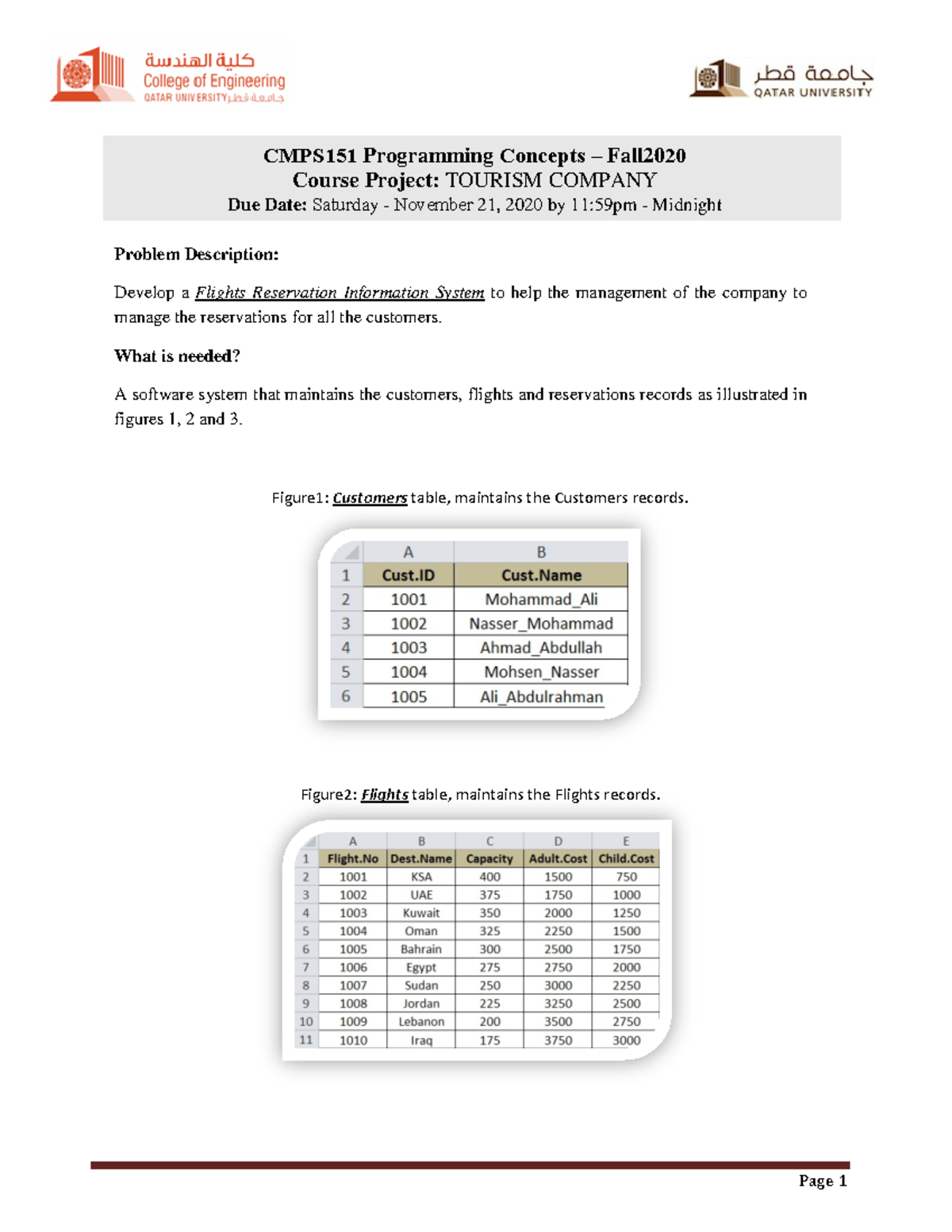 Fall2020 Cmps151 Programming Consepts Programming Using C Uoc 2677