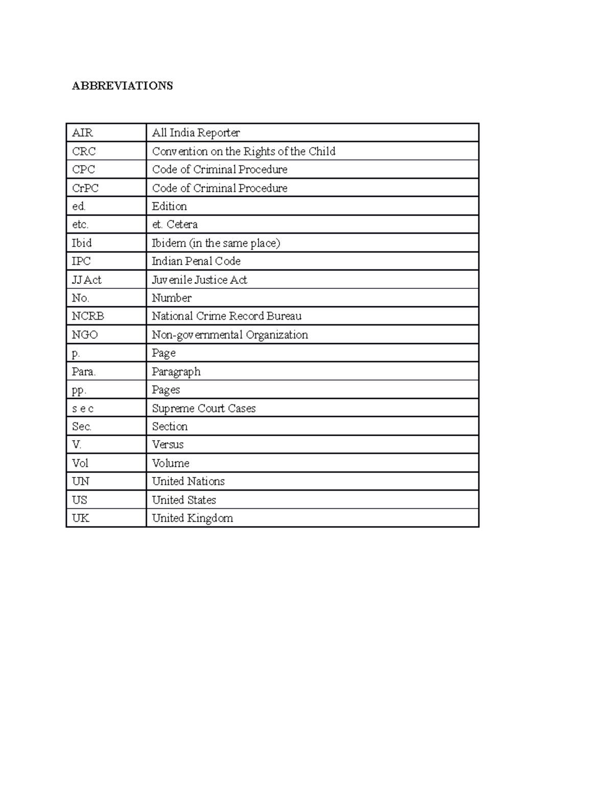 Abbreviations juvenile - ABBREVIATIONS AIR All India Reporter CRC ...