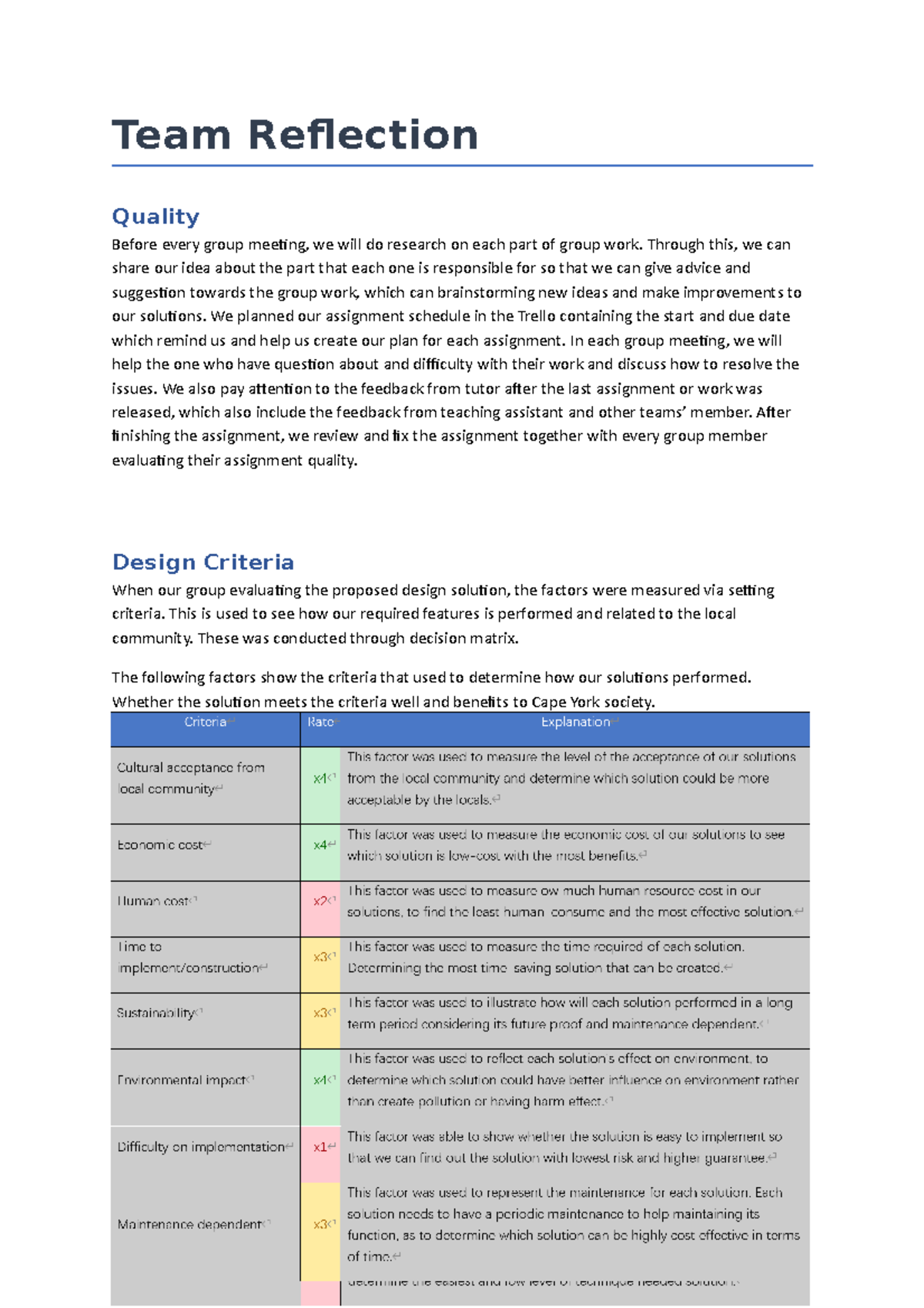 Quality, design criteria, Time Management, Part 4, 5, Appendix ...