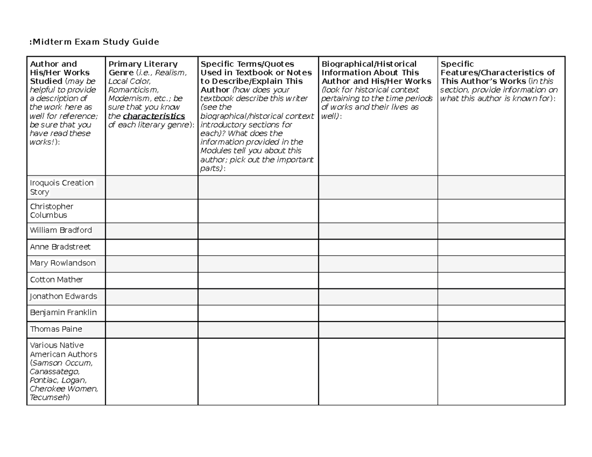 ENG251 Midterm Exam Study Guide Chart - :Midterm Exam Study Guide ...