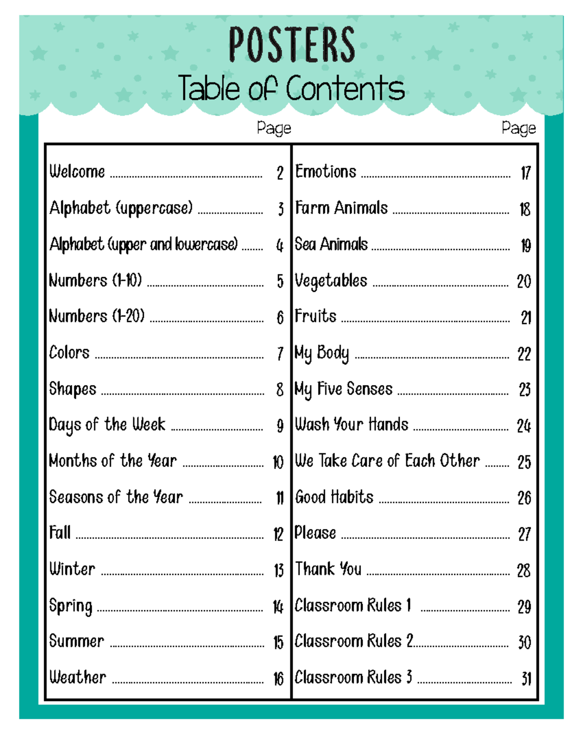 60. Posters bdjbfj - POSTERS ####### Table of Contents Alphabet ...