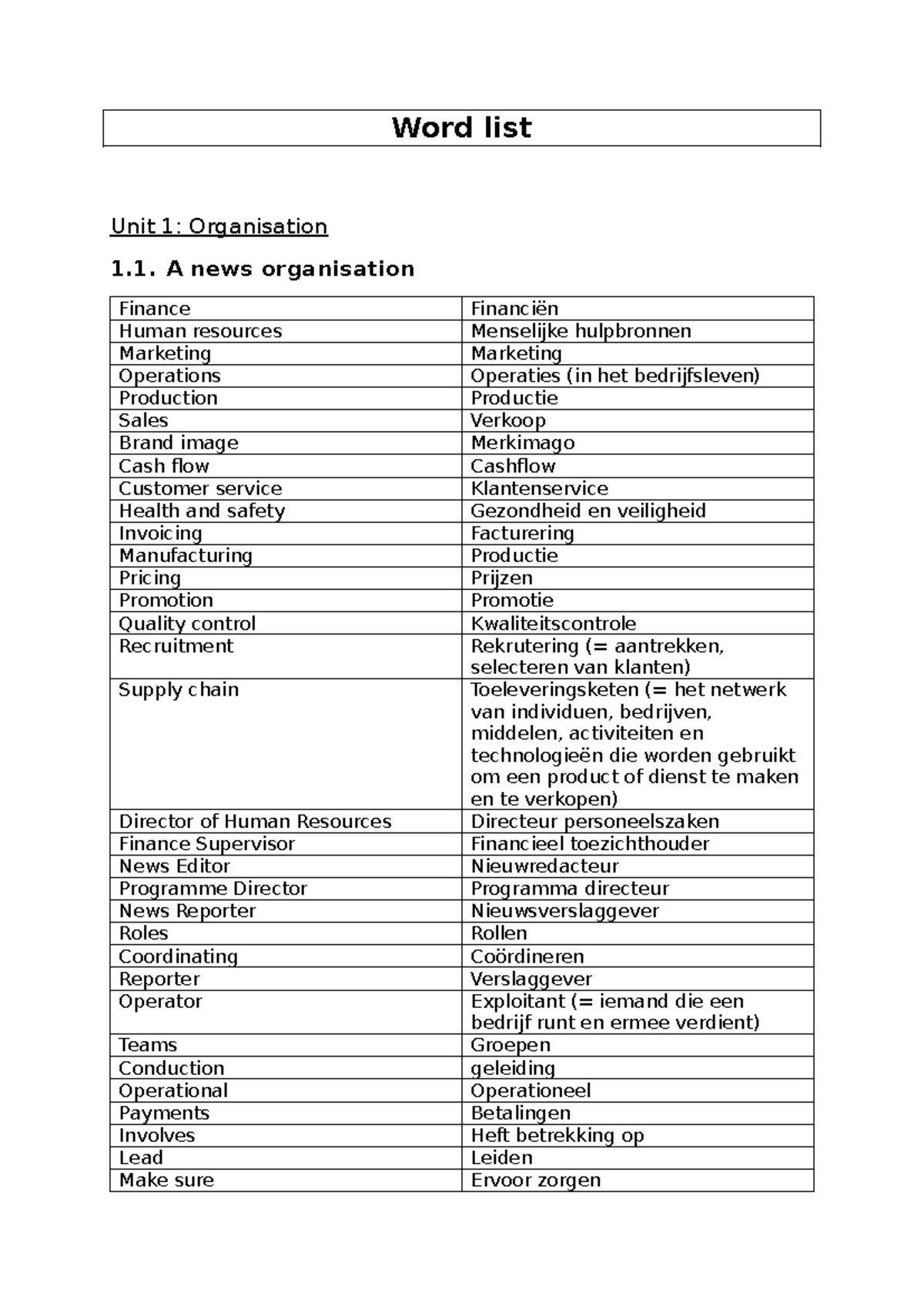 Word list - Woordenlijst Unit 1 - Word list Unit 1: Organisation 1. A ...