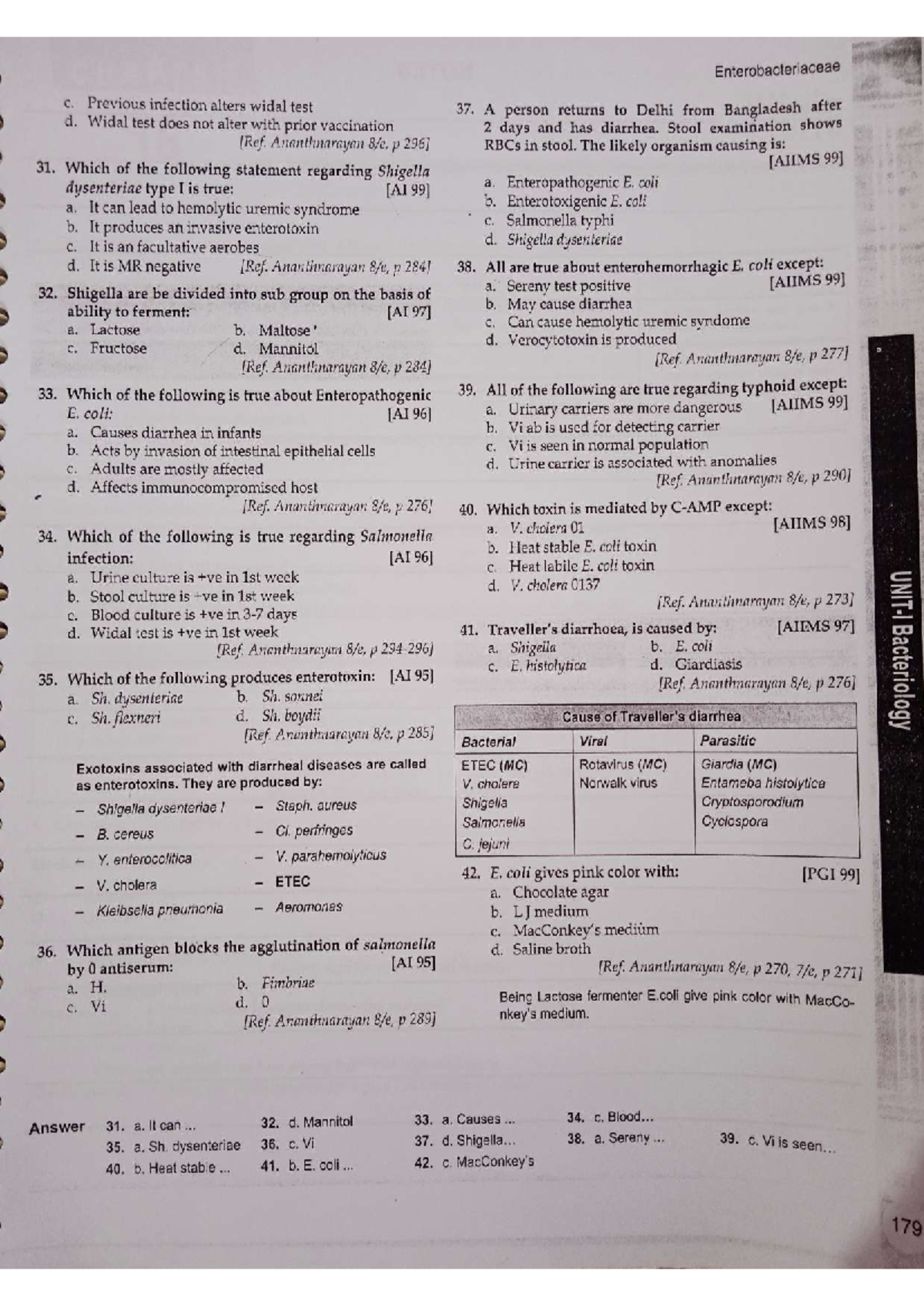 Enterobacteriaceae - microbiology - Studocu