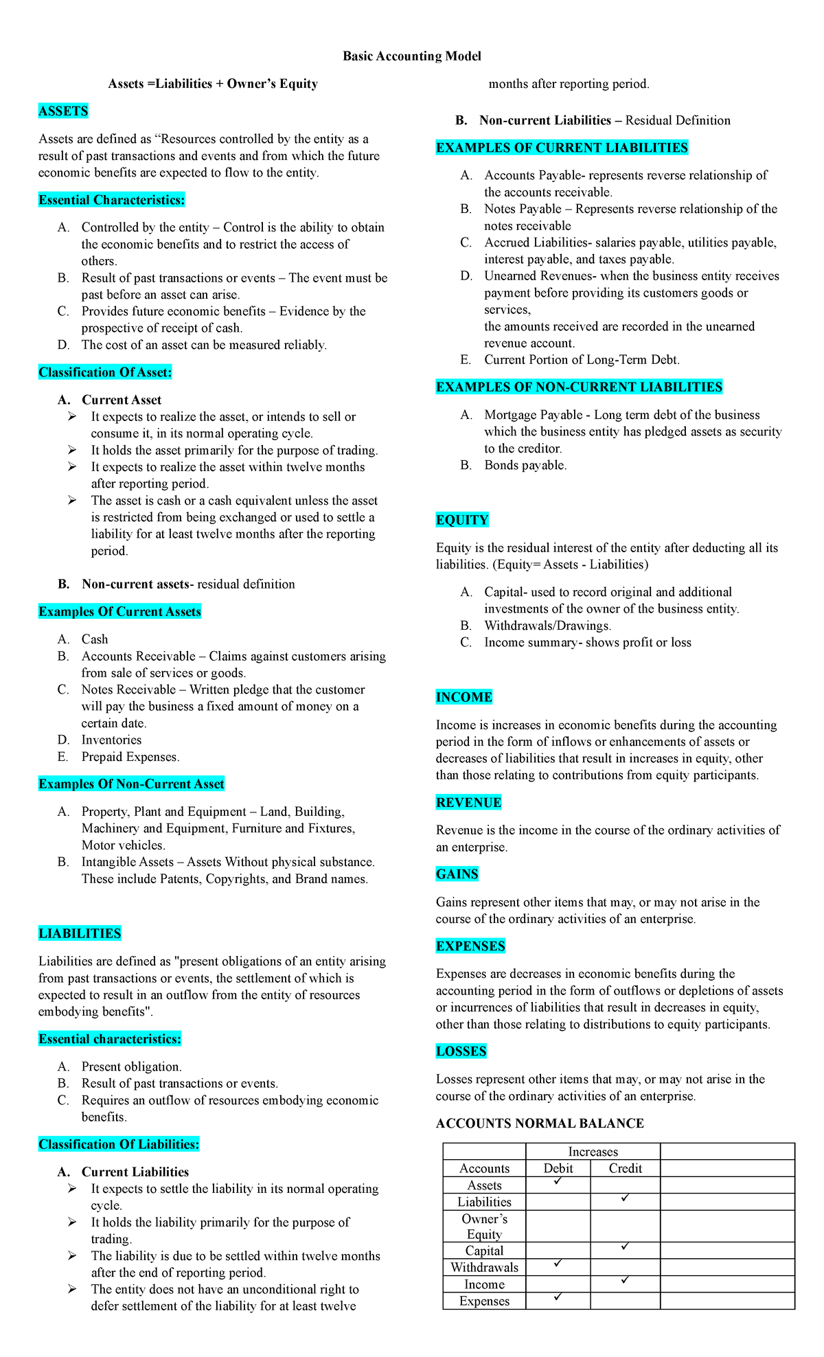 Basic Accounting - QE 2024 - Basic Accounting Model Assets =Liabilities ...