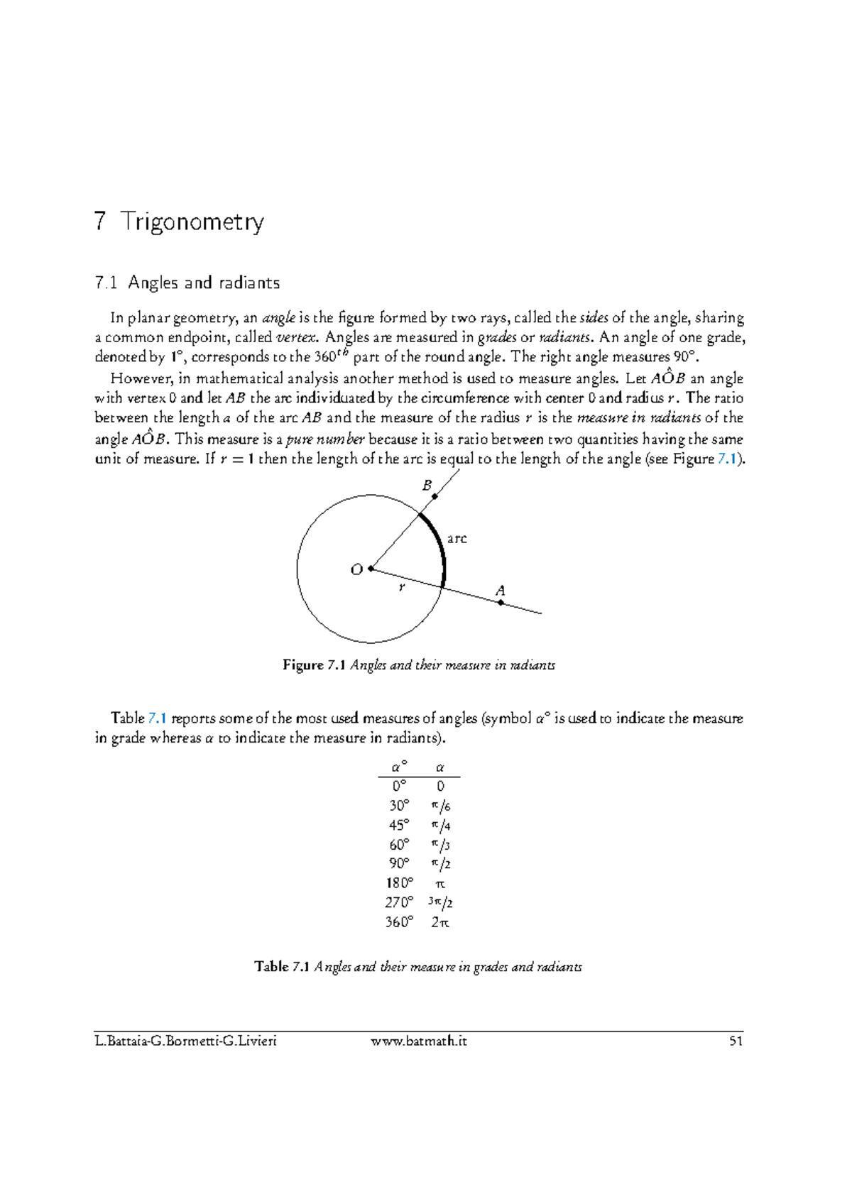 Notes for a crash-course in Mathematics 7 - 7 Trigonometry 7 Angles and ...