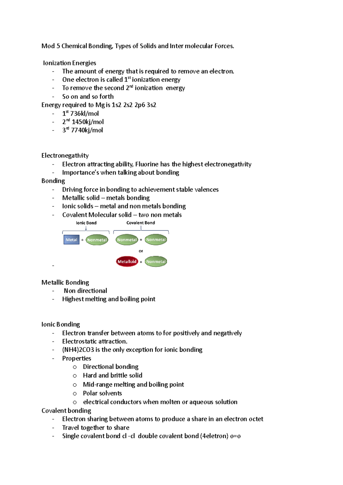MOD 5 Chemical Bonding, Types of Solids and Inter molecular Forces ...