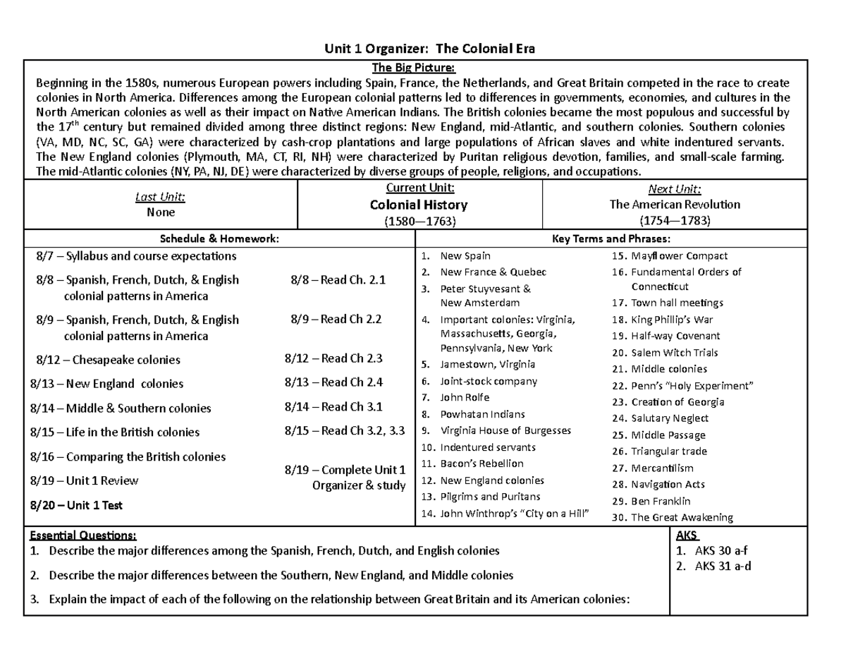 Cpush Unit 1 Organizer Colonial History (2013-2014 ) - Unit 1 Organizer ...