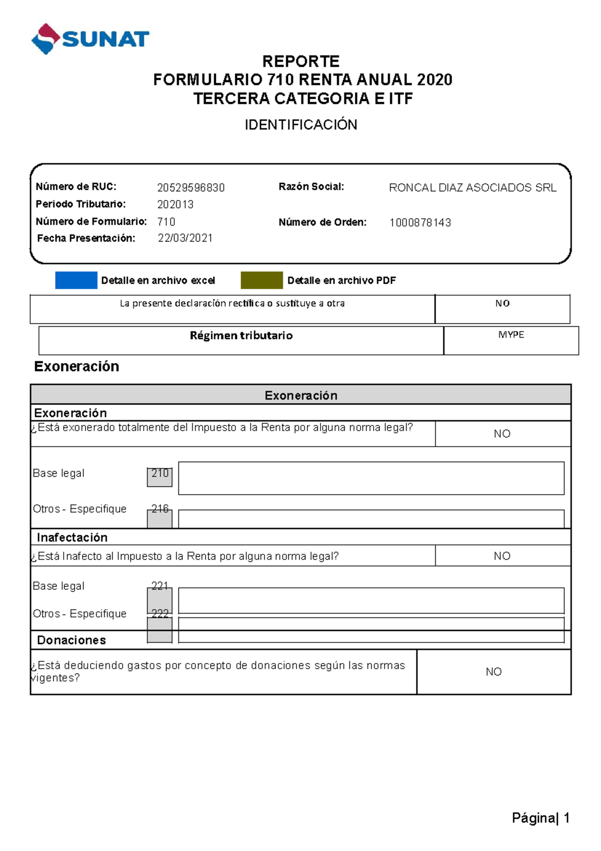 FV710 Detalle - ............................... - FORMULARIO 710 RENTA ...