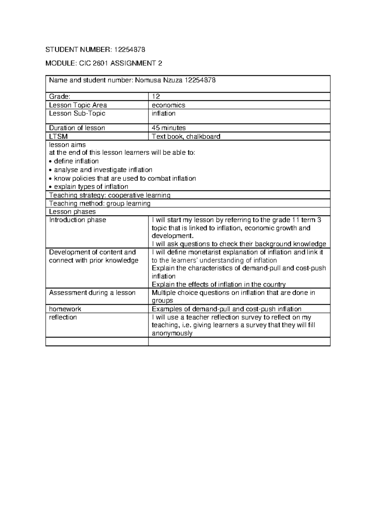CIC2601 assignment 2 - STUDENT NUMBER: 12254878 MODULE: CIC 2601 ASSIGNMENT 2 Name and student ...