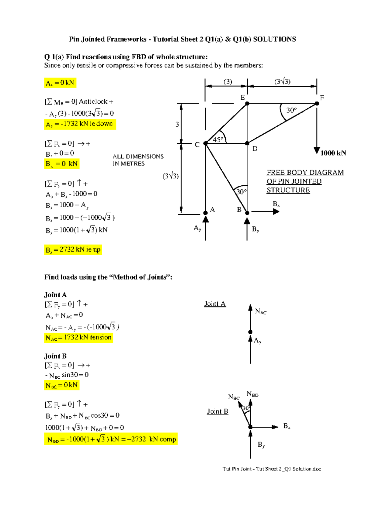 Tut Pin Joint - Tut Sheet 2 Q1 Solution - Pin Jointed Frameworks ...