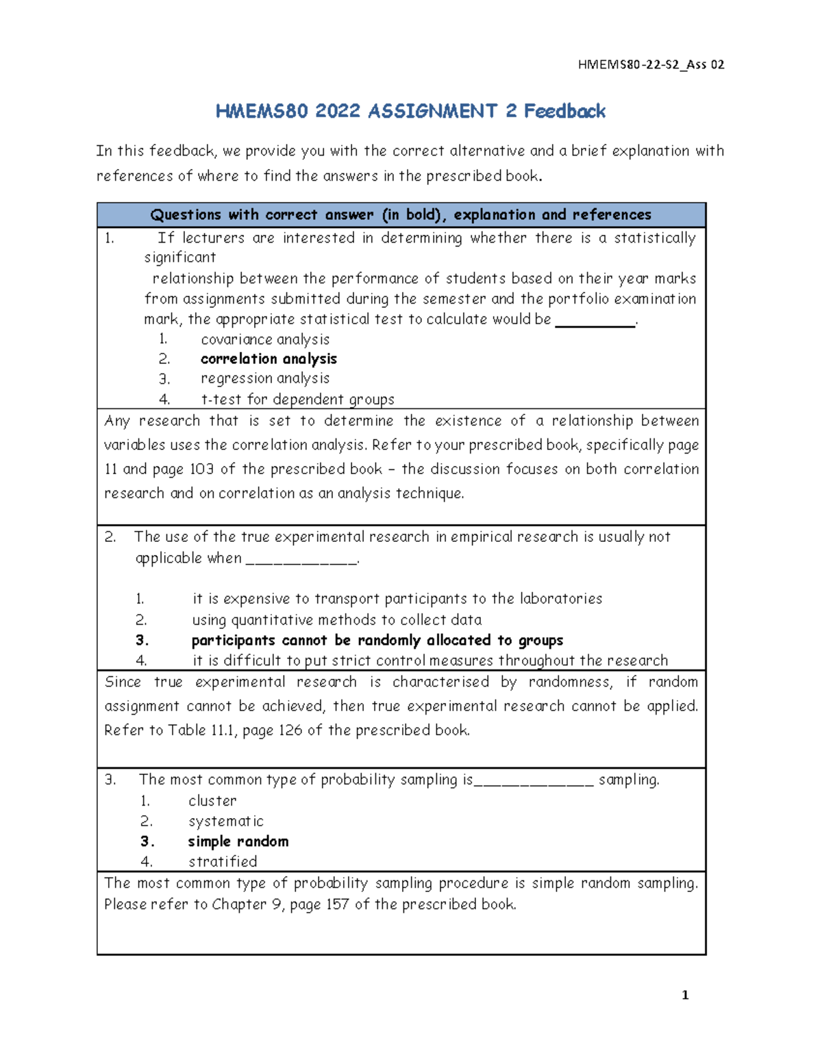 HMEMS80 2022 Sem2 Feedback Assignment 02 - HMEMS80 2022 ASSIGNMENT 2 Feedback In this feedback ...