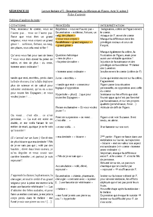 Tb seche FR 29012020 - Sport - SOMMAIRE TOP BODY SÈCHE | Avant-Propos Disclaimer Copyright 1ère ...