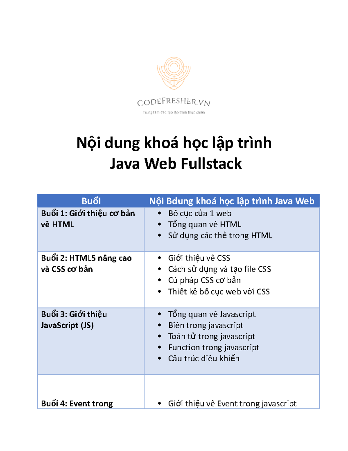 Giao Trinh Java Web 2021 - N i dung khoá h c l p trìnhộ ọ ậ Java Web Fullstack Bu iổ N iộ Bdung ...